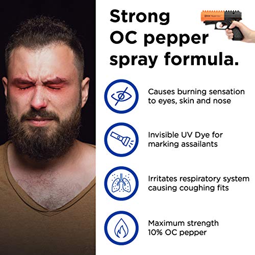 MACE Brand Self Defense Bundle, includes 2 Pepper Spray 2.0 Guns and 6 Refill Canisters, Accurate 20β Powerful Pepper Spray That Leaves UV Dye on Skin, Integrated LED Light Enhances Aim, Black