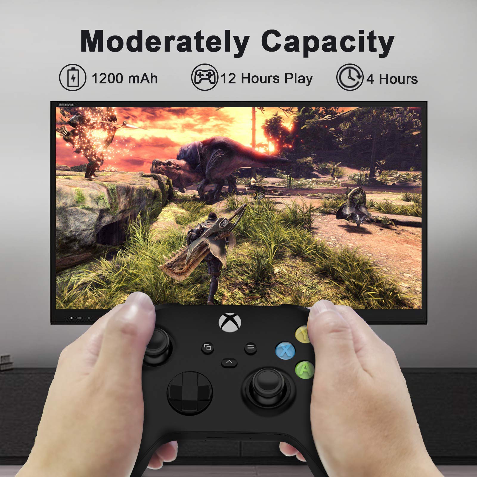 NBCP Rechargeable Battery Packs for Xbox Series X|S Controllers, 2 X 850mAh Xbox Series X|S Controller Battery Packs Wire Charging Cable LED Indicator