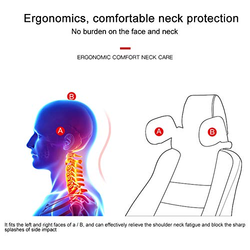 Mokia Car Seat Headrest Pillow,Hard PVC Sleeping Neck Pillow,Auto Adjustable Angle Shockproof Car Sleeping Cushion and Neck Pillow,for Kids Adults