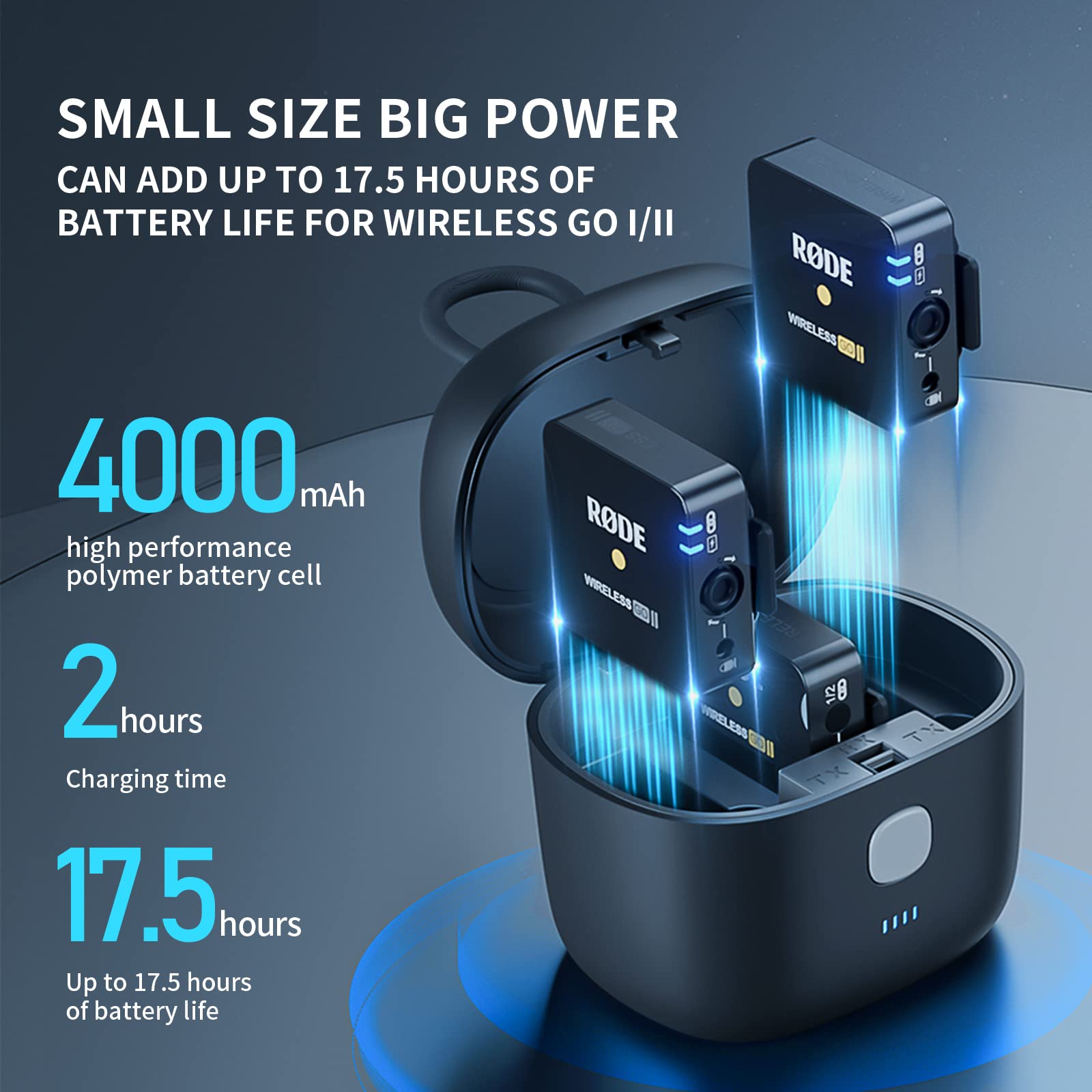 TELESIN Wireless Charging Case for Rode Go i ii Go 2, Large Capacity Quick Charge Battery Charger Storage Carry Case for RODE Wireless Lavilier Microphone Accessories