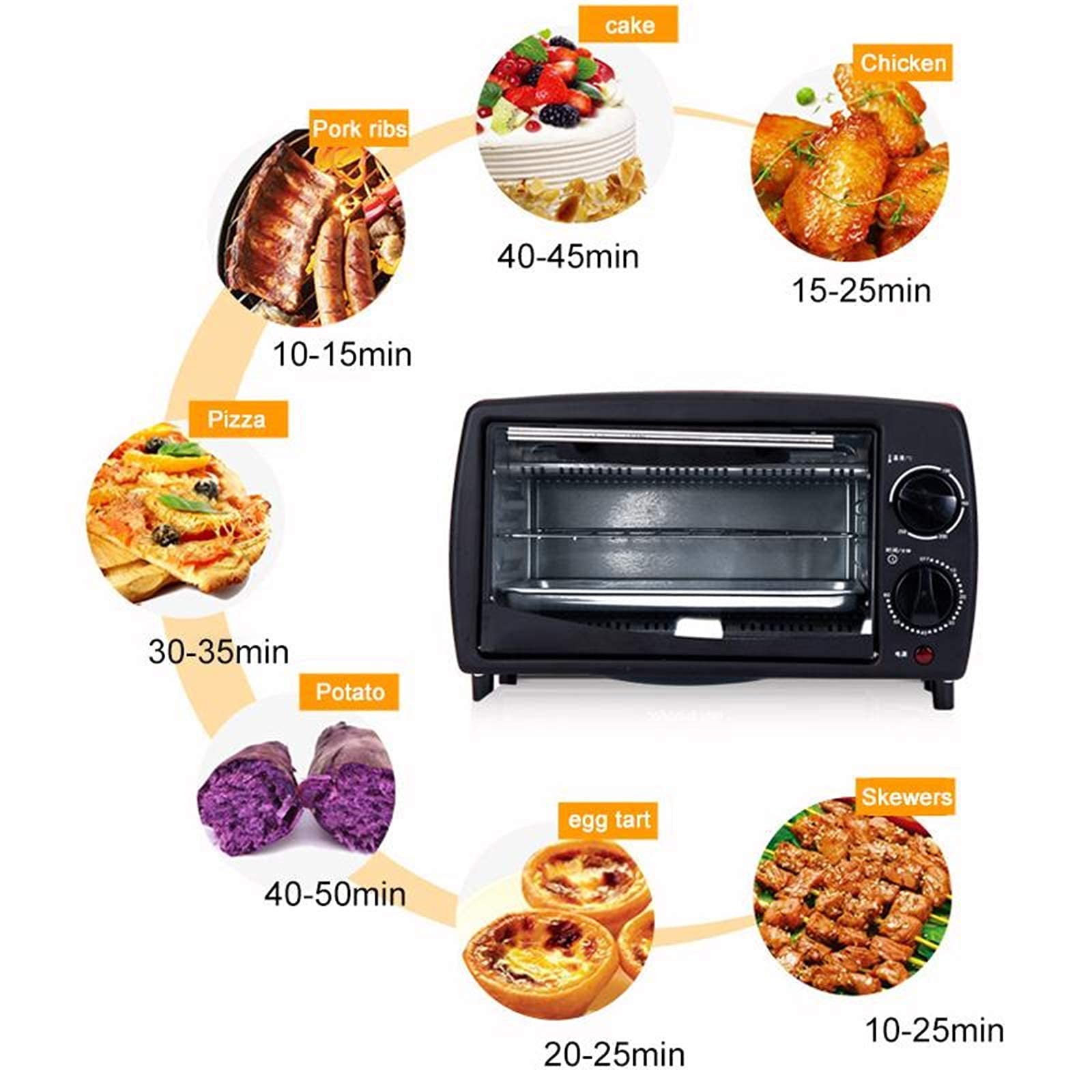 Microwave Oven in Silver Tact Built in Electric Single Oven Stainless Steel Premium Convection Halogen Oven Cooker Ideal for Roasting,Baking