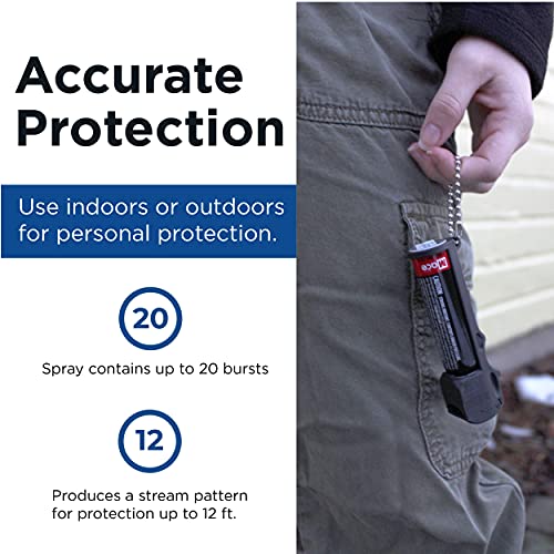 Mace Brand KeyGuard Mini Pepper Spray, Black β Accurate 5β Powerful Pepper Spray Keychain for Women & Men β Refillable Mace Spray, Self Defense Flip-Top Safety Cap for Fast Access β Easy to Use