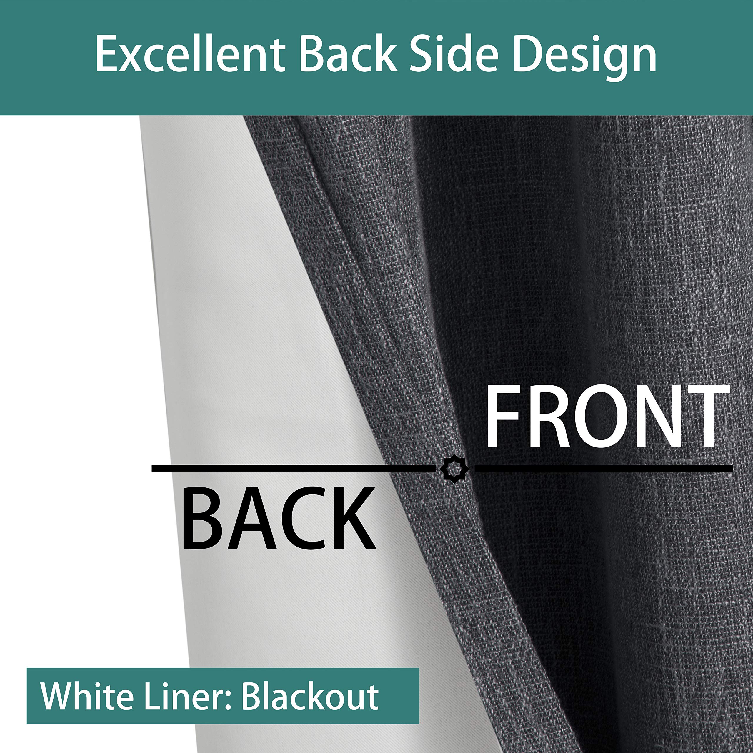 LORDTEX Linen Look Textured Blackout Curtains with Thermal Insulated Liner - Heavy Thick Grommet Window Drapes for Bedroom, 50 x 63 Inches, Grey, Set of 2 Panels