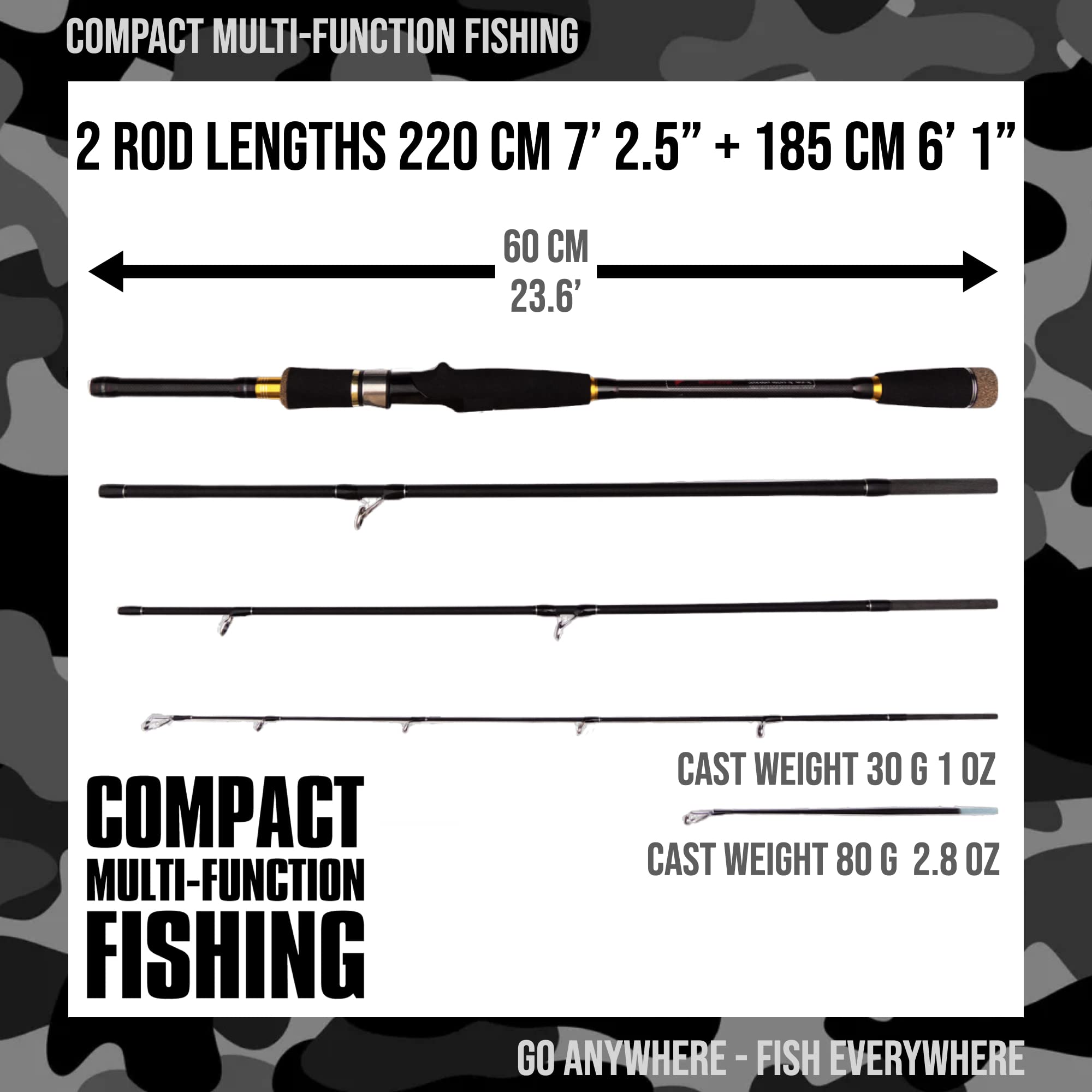 Rigged and Ready Predator Baitcaster Spin Travel Fishing Rod. Hi-Carbon Cast Spinning Pole Unique Micro Trigger +2 Tips 220+185cm (6β+7β3β) Angling Options Max Cast Weight 30g(1oz) 80g(2 3/4oz)