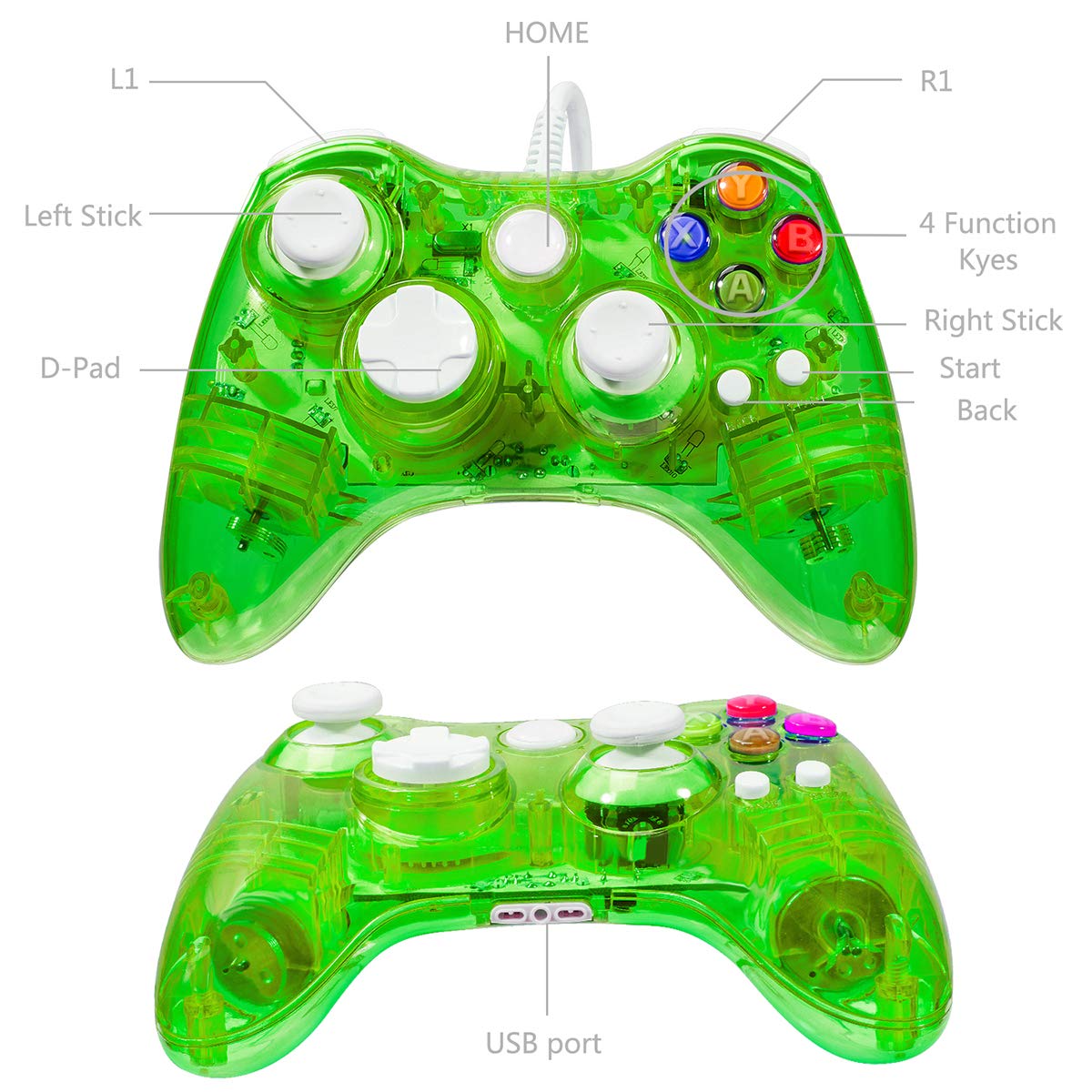 LUXMO PREMIUM Wired Controller for Xbox 360,Xbox 360 Controller USB Gamepad PC Wired Joypad for Microsoft Xbox 360/Xbox 360 Slim/Windows 7 8 10 Game (Green)