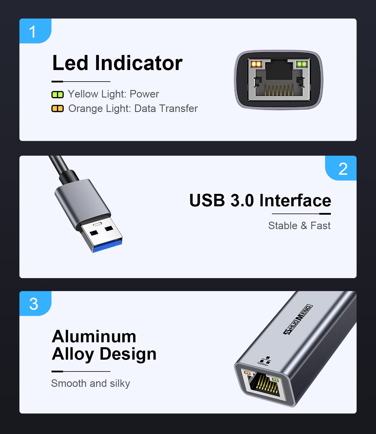 USB to Ethernet Adapter, USB 3.0 to 10/100/1000 Gigabit Ethernet USB LAN Network, RJ45 Internet, WiFi Adapter for Laptop Nintendo Switch, Windows, Surface, Apple MacBook, Mac/Linux Ethernet Adapter