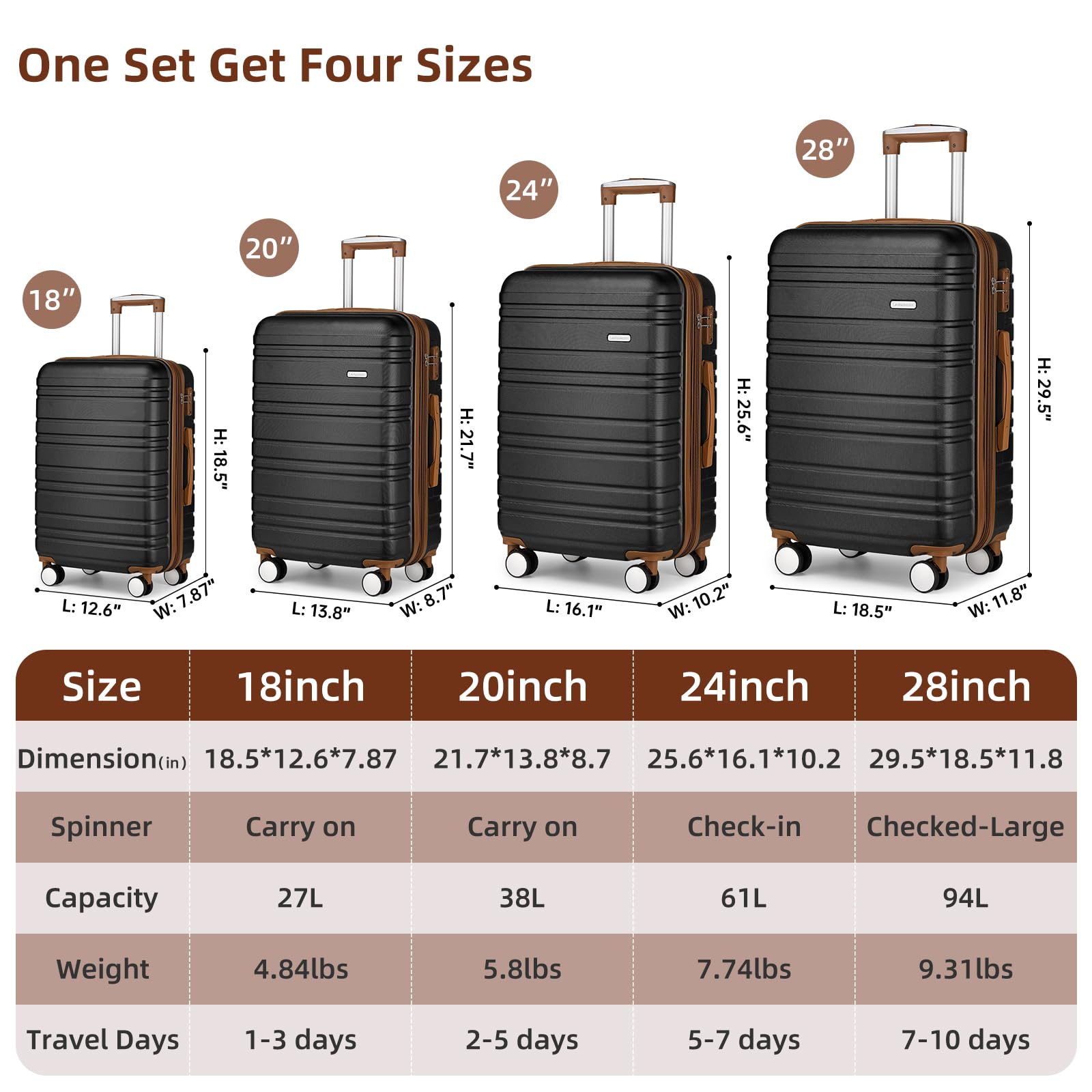 LARVENDER Luggage Sets 4 Piece, Expandable Hardside Suitcase Sets with Spinner Wheels TSA Locks, Lightweight Rolling luggage for Men and Women, Green