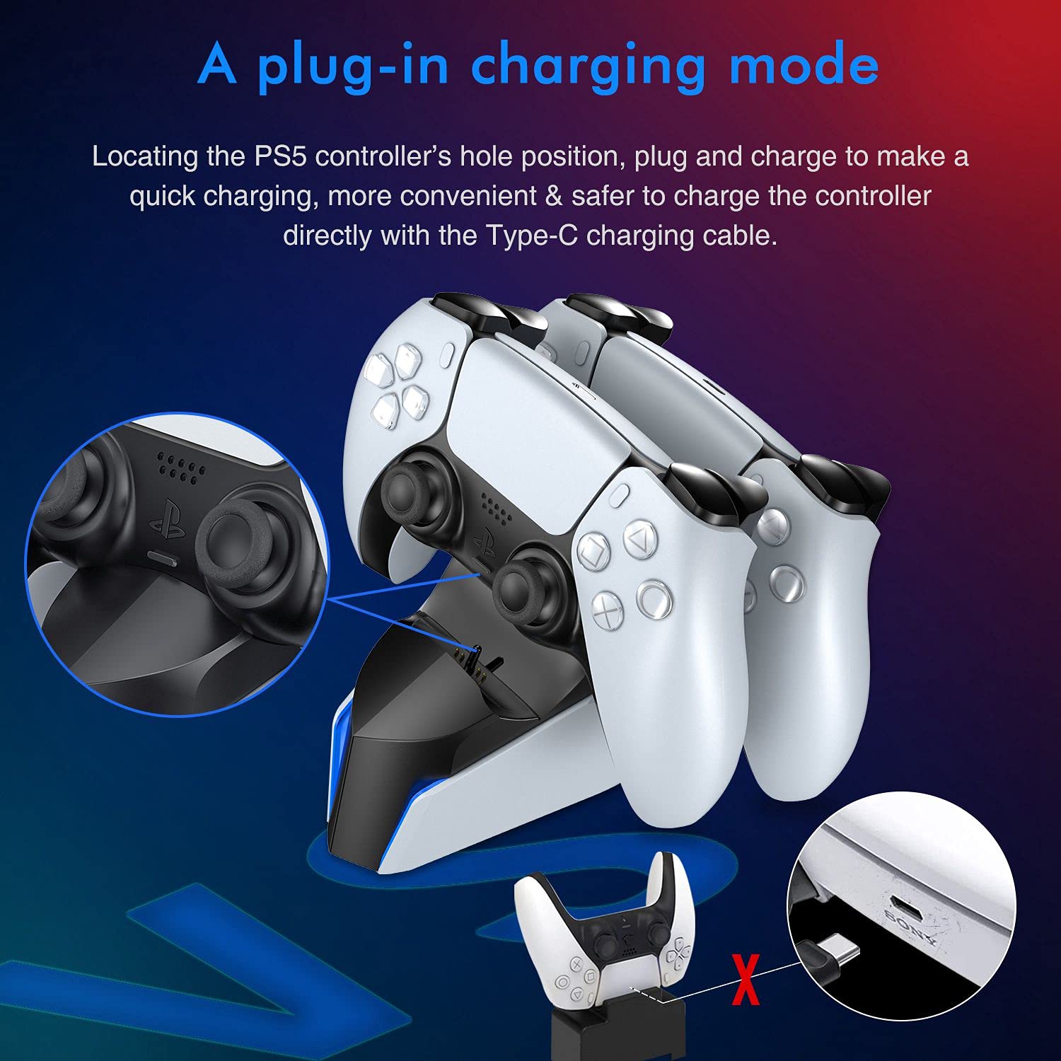PS5 Charging Station, PS5 Controller Charger Station with 5V/2A AC Adapter, LED Indicator, Overcharging Protection, ECHTPower Dualsense Charger Stand Dock for Sony Playstation 5 Controller