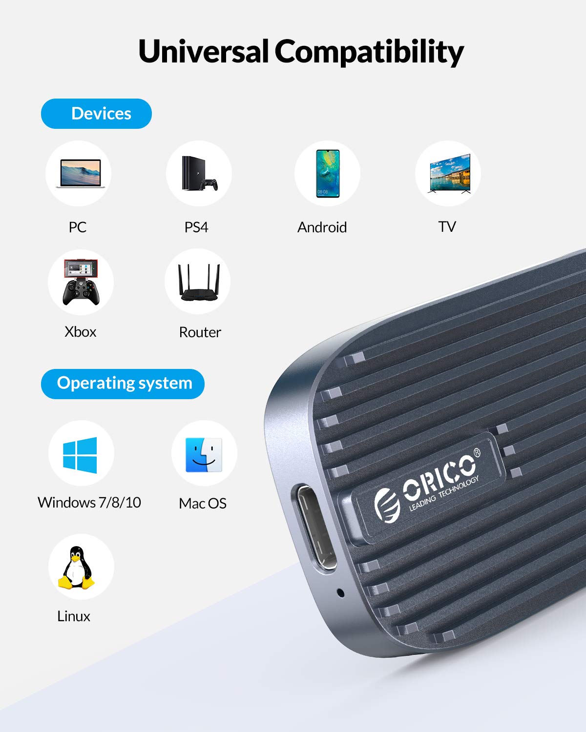 ORICO Mini 480GB Portable SSD,USB 3.1 External Solid State Drive up to 520MB/s,Portable External SSD for PC/Laptop/Mac/Android/Xbox/PS4/Router-CN210