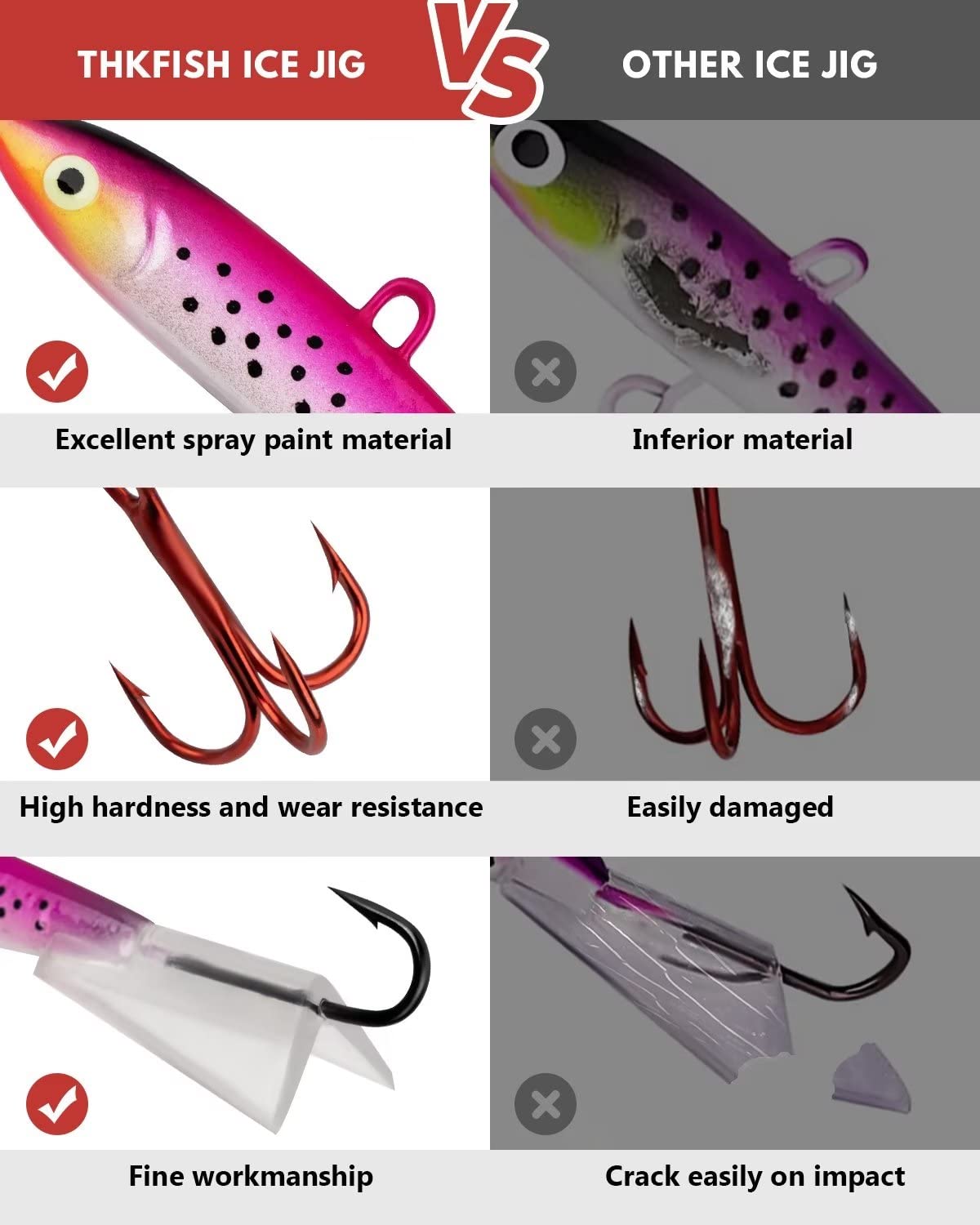 THKFISH Ice Fishing Jigs Vertical Jigs Kit Ice Fishing Tackle B-18g+D-21g