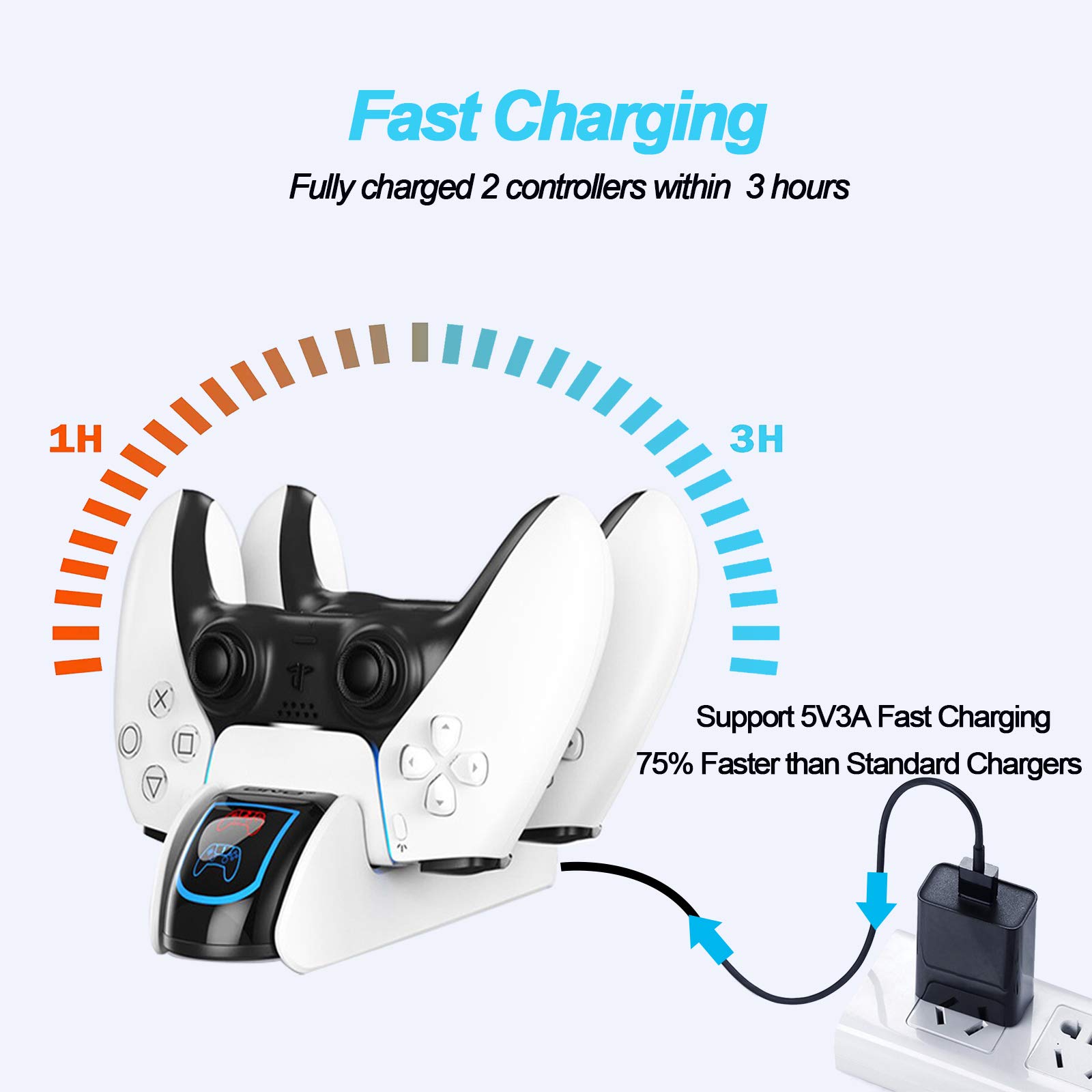 PS5 Controller Charger Station with Fast Charging Adapter, Charging Dock Station for PlayStation 5 Controller