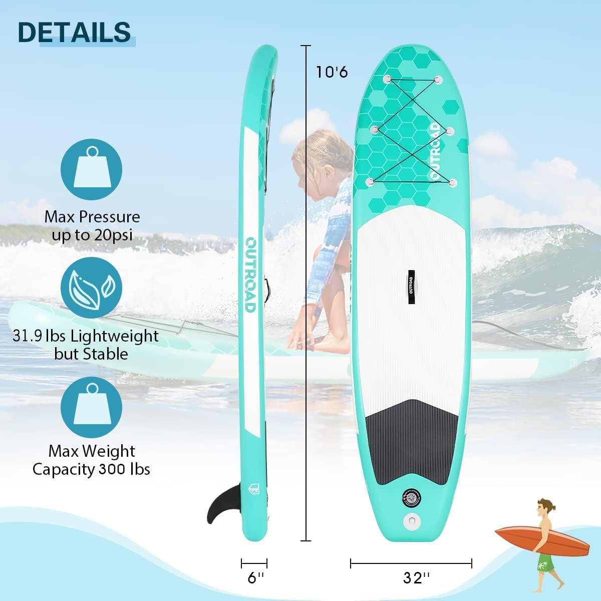 Max4out Premium Stand Up Inflatable Paddle Board 10'6×32"×6" with Premium sup Accessories & Backpack, Non-Slip Deck, Waterproof Bag, Leash, Hand Pump, Standing Boat for Youth & Adult (Blue)