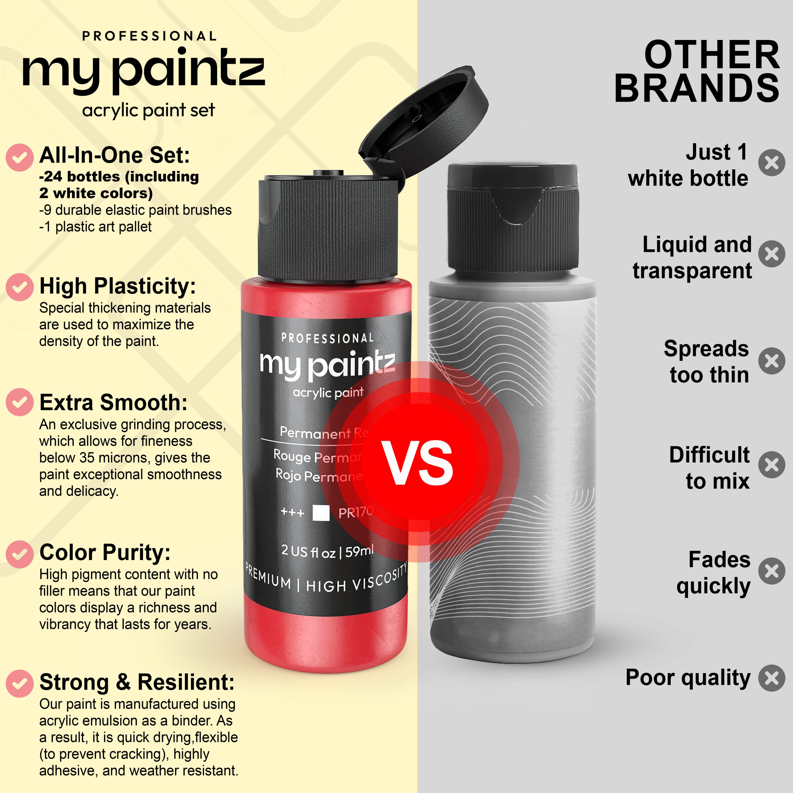 mypaintz Heavy Body Acrylic Paint Set - 24 Colors with 9 Brushes and Pallet - Professional Acrylic Paint Kit (2oz/59ml) - Art Paint - 2 Whites - Thick Paint