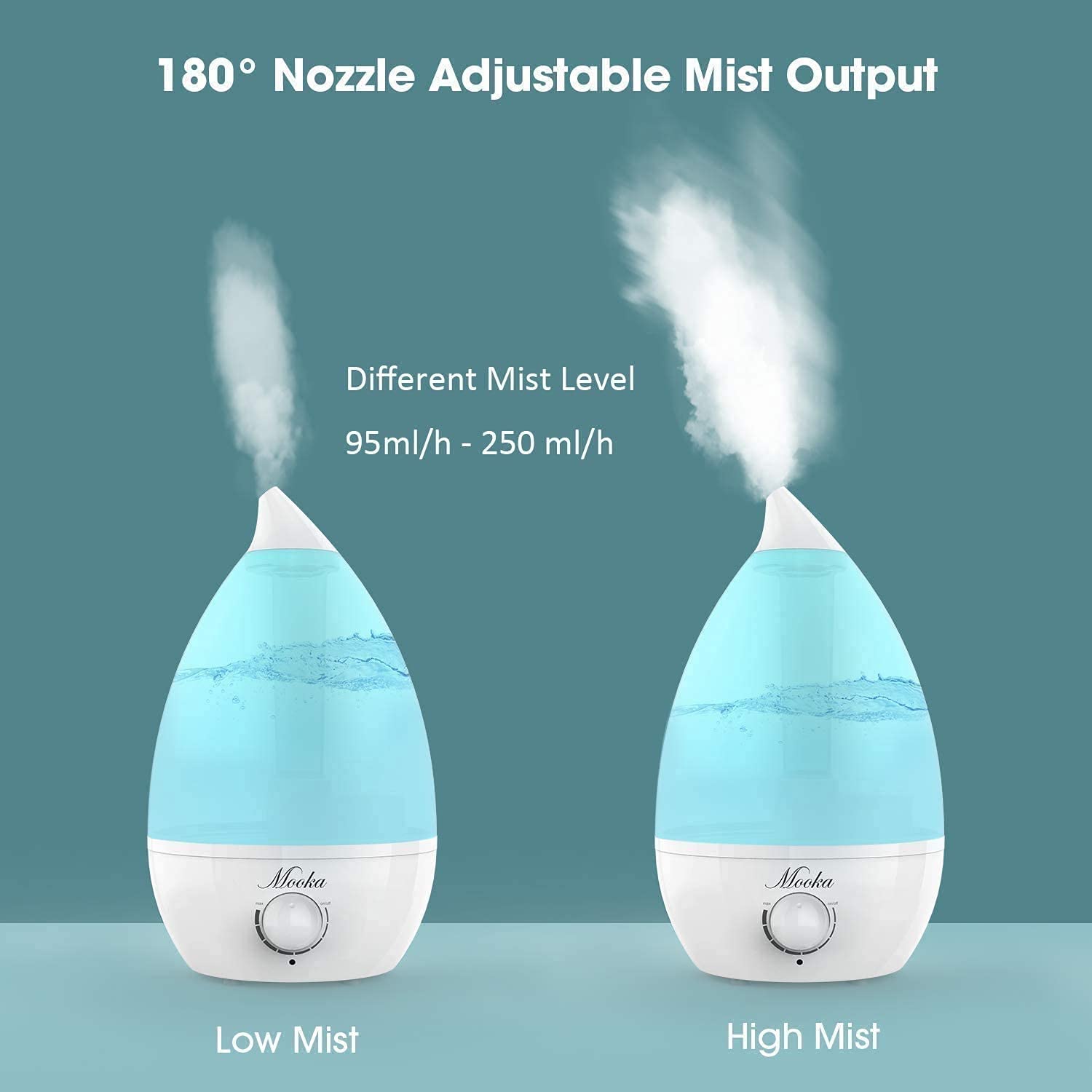 Mooka Humidifiers 2-in-1 Cool Mist Humidifier Diffuser for Baby Home Bedroom Office, 2L Essential Oil Diffuser with Adjustable Mist Output, Waterless Auto-Off, Whisper-Quiet, Up to 21 Hours, BPA Free