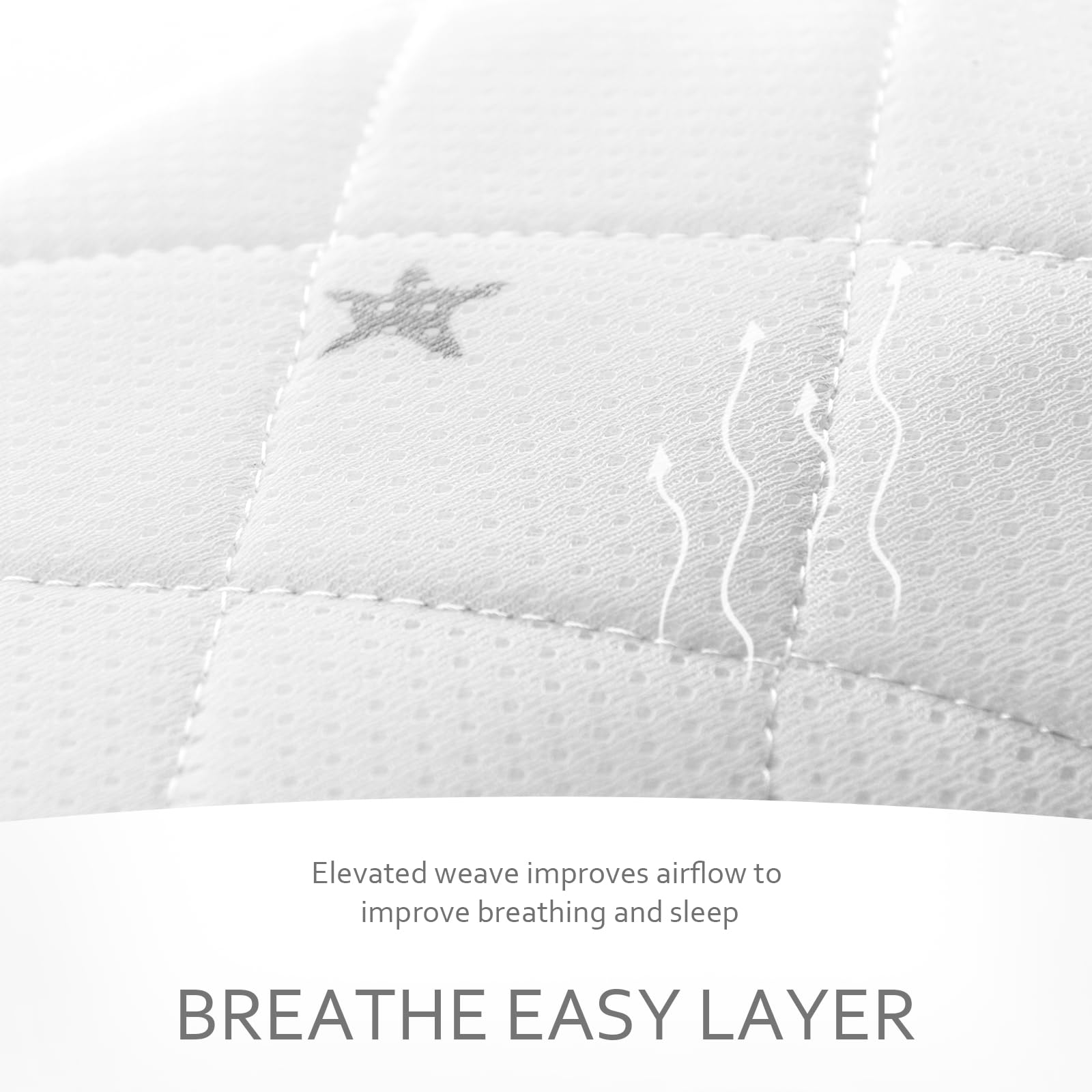 Waterproof Bassinet Mattress Pad Cover Compatible with Halo Bassinest Swivel, Glide Sleeper, Waterproof Bassinet Mattress Protector, Breathable Proven to Reduce Suffocation Risk, Grey Star