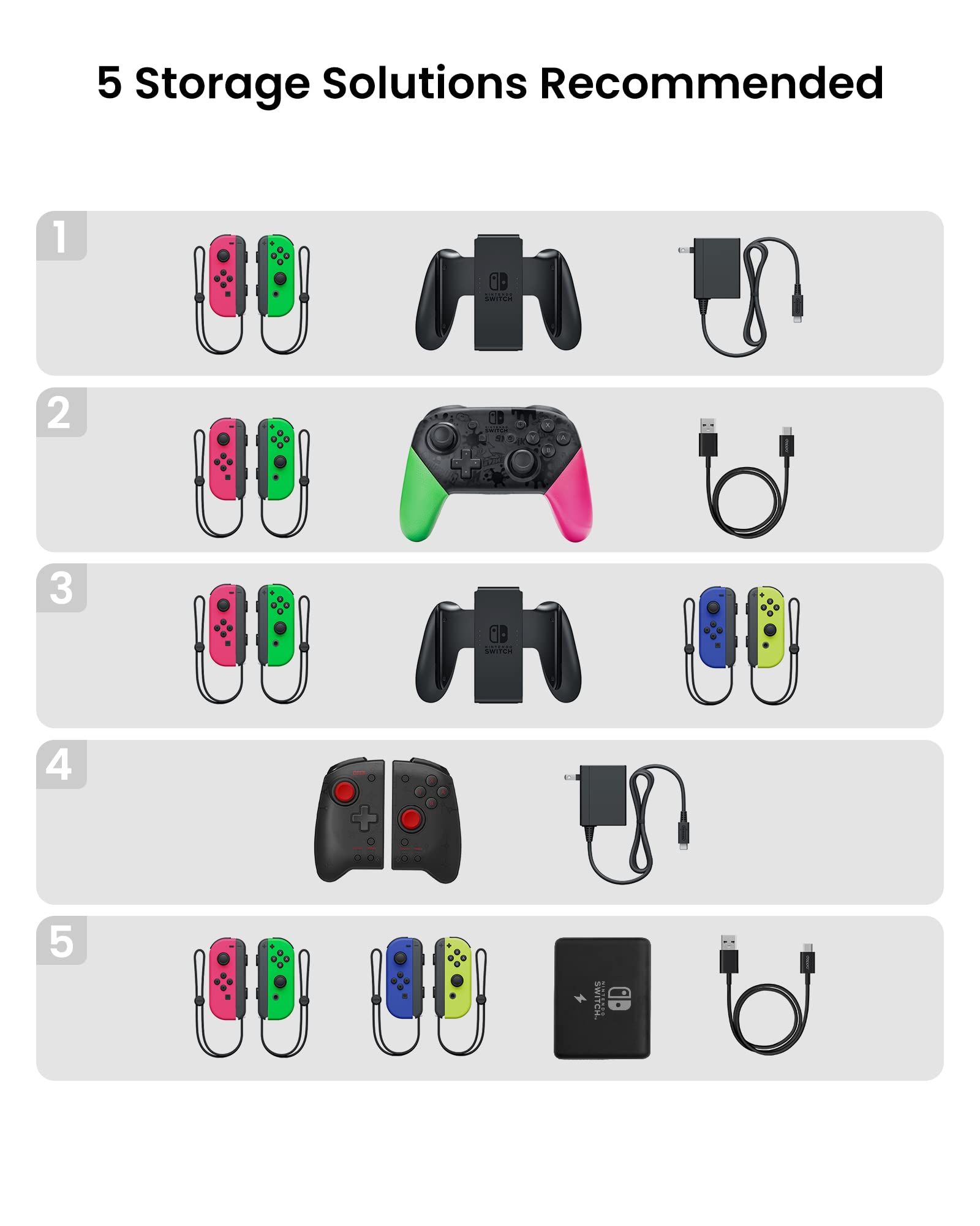 tomtoc Carrying Bag for Nintendo Switch/ OLED, Protective Large Capacity, with 20 Game Card Slots, Travel Storage Pouch, Electronics Accessory Organizer, Travel-Friendly-Handle