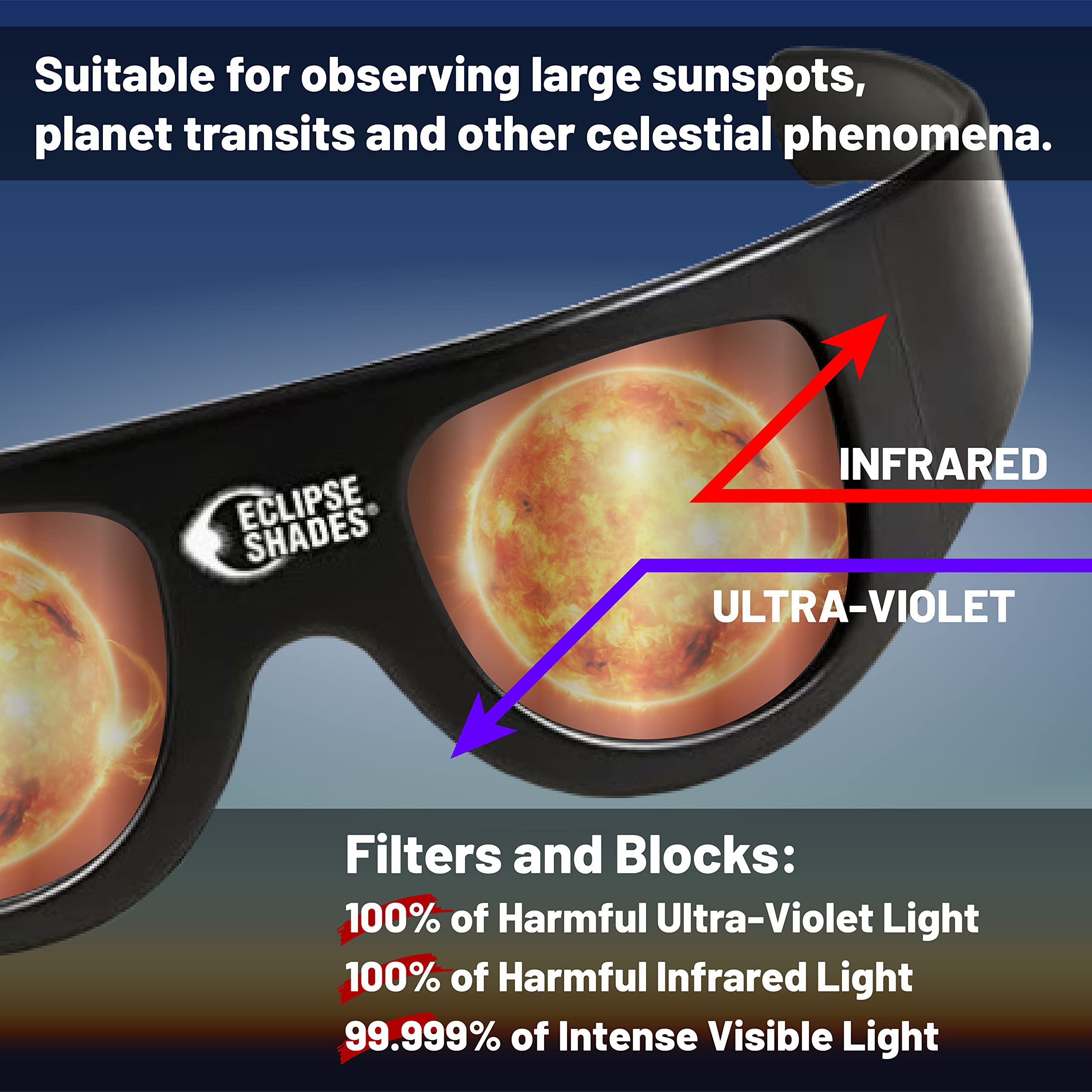 Rainbow Symphony Solar Eclipse Glasses, Wrap Around Goggle, CE & ISO Certified, Safe for Direct Sun Viewing, Made in USA, Bonus 2 Paper Eclipse Shades