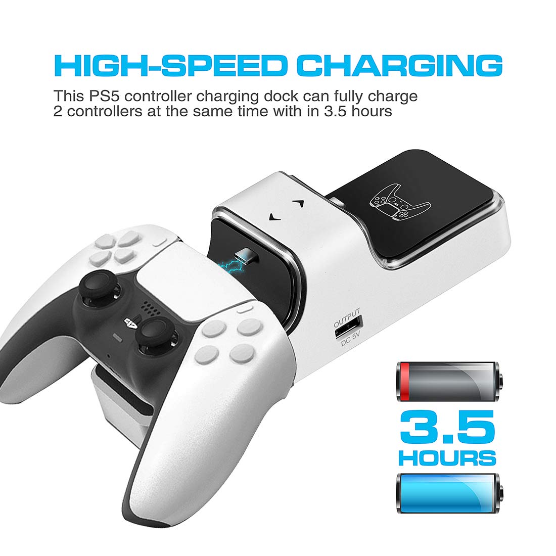 Newest PS5 Controller Charger, Dual USB Type C Fast Playstation 5 Charging Station Dock with LED Indicator, Safety Chip Protection, for Sony DualSense Controller, WAKEYBOO