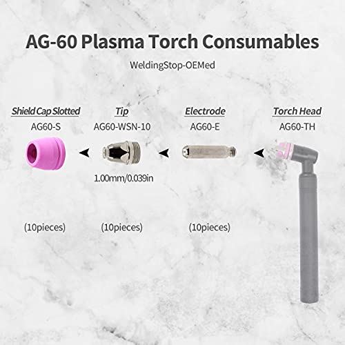 WeldingStop Plasma Consumables Kit for Primeweld CUT50 CUT50DP CT520 CT520DP Plasma Cutter AG-60 Torch (1.0mm .040'' Tip)
