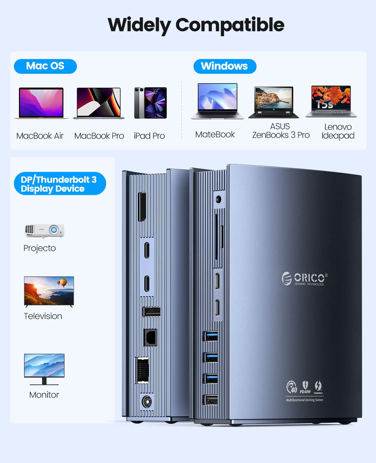 ORICO Thunderbolt 3 Docking Station 15-in-1 40Gbps Dock for Thunderbolt Laptops, 60W Charging Power for Laptop, 15W for Phone, 10 Gbps USB-C Data, Dual 4k HDMI, Gigabit Ethernet, S/PDIF OUT,Audio