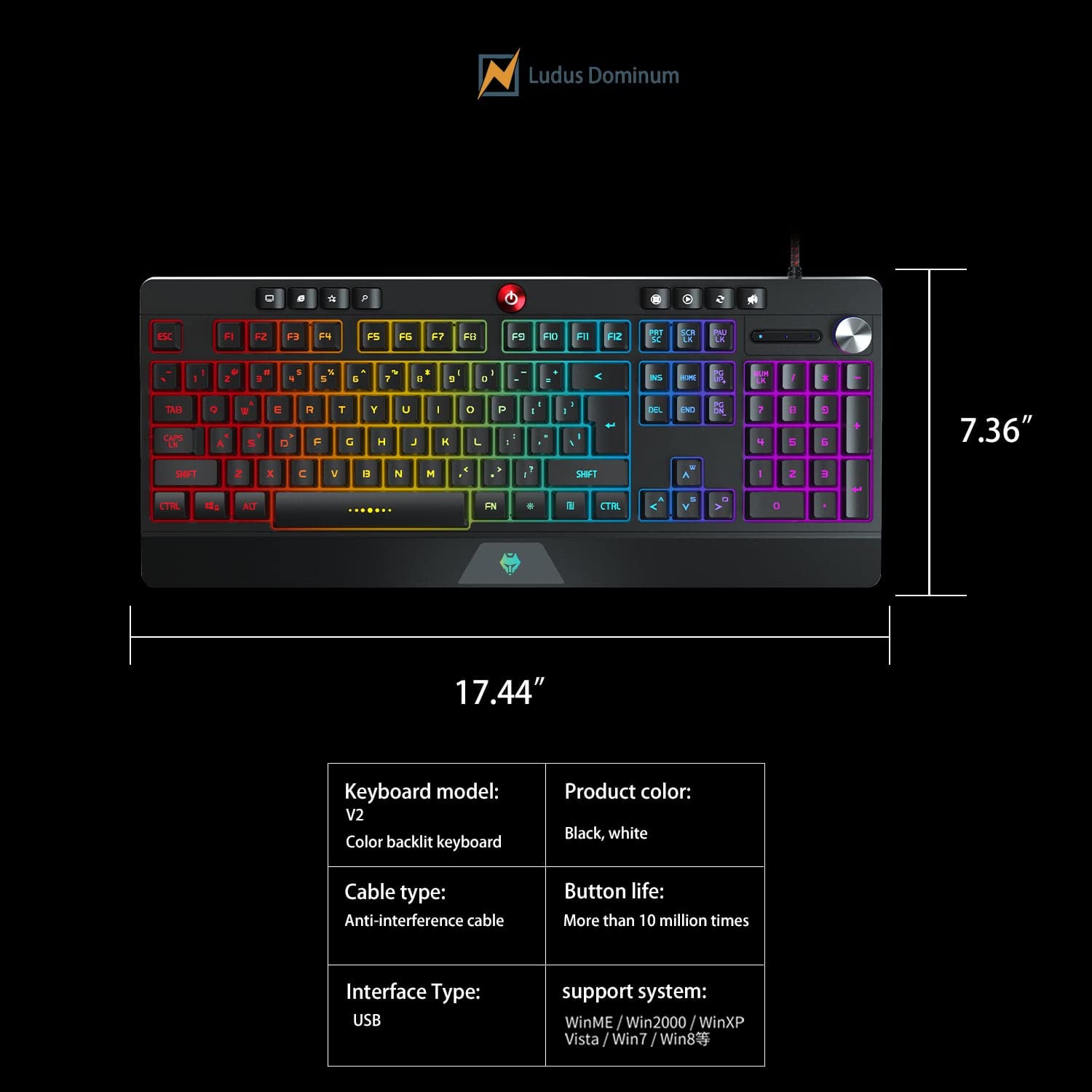 Ludus Dominum 4-in-1 Gaming Combo Set Wired RGB Backlit Gaming Keyboard 7200 DPI Programmable Macro Mouse Stereo Headphone and Extra Large Mouse Pad (White)