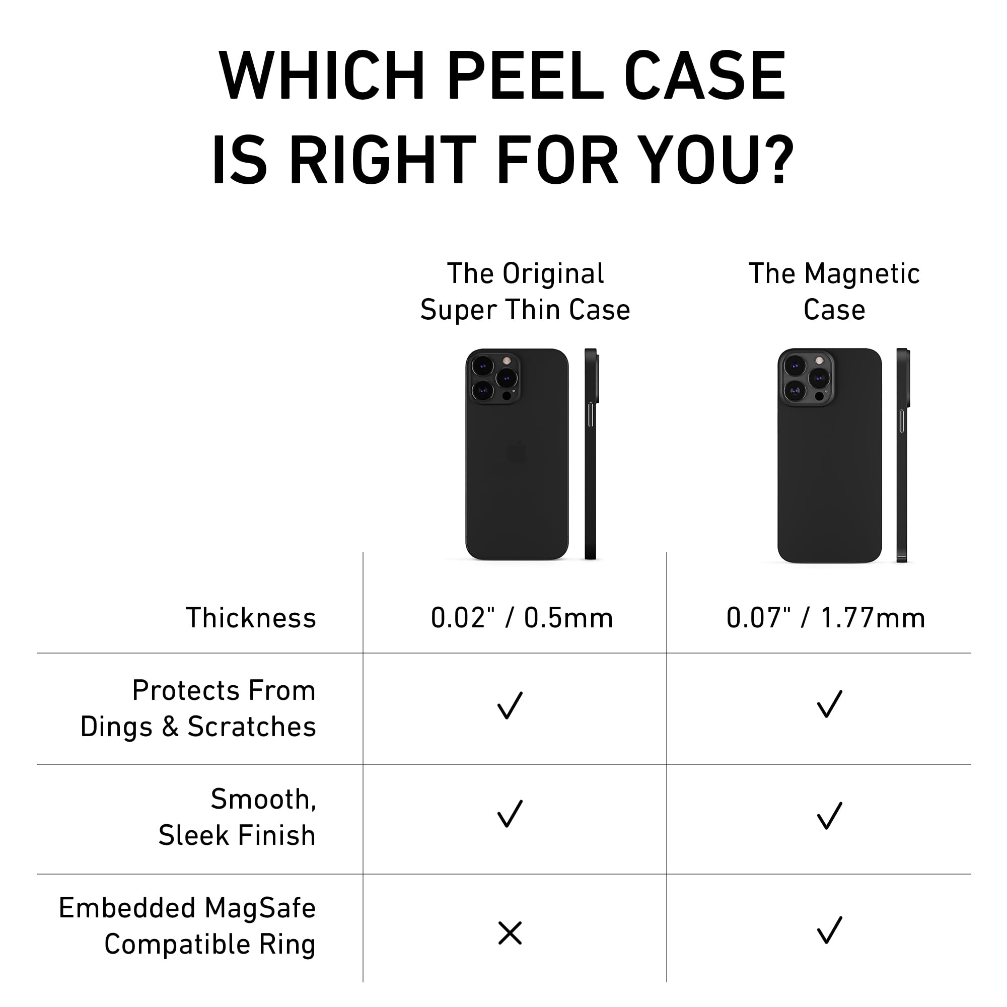 PEEL Original Super Thin Case Compatible with iPhone 13 Pro Max (Black) - Sleek Minimalist Design, Branding Free, Ultra Slim - Protects & Showcases Your Device