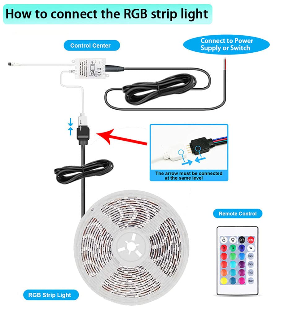 Seaponer Pontoon Boat Light, Marine Led Light Strip for Duck Jon Bass Boat Sailboat Kayak Led Flex Lighting for Boat Deck Light Accent Light Courtesy Interior Lights Fishing Night, RGB,12v,5m(16.4ft)