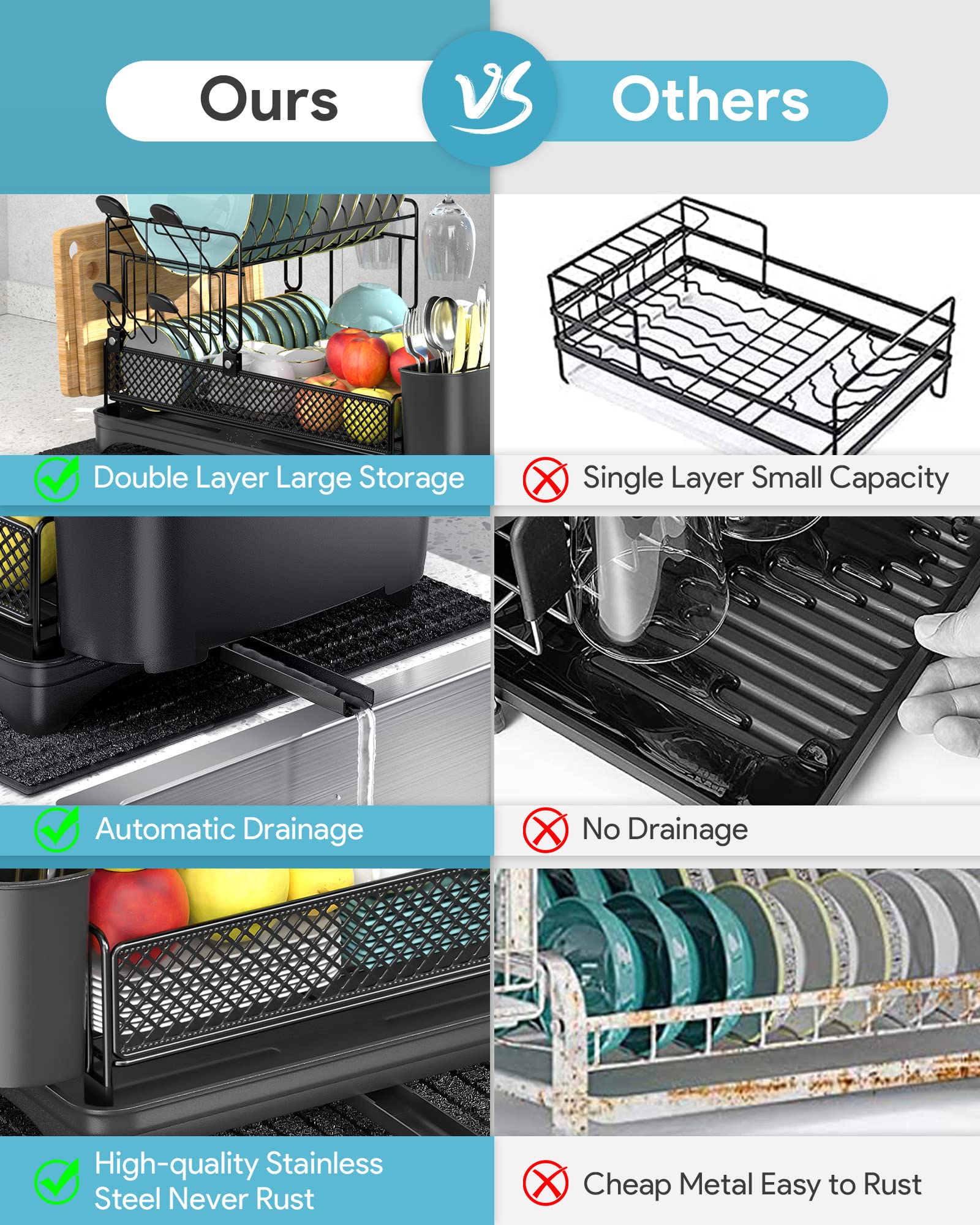 Lvtrupc Dish Drying Rack - Large-Capacity Dish Rack for Kitchen Counter, Stainless Steel Dish Drainer, 2-Tier Kitchen Dish Drying Rack for Dishes, Cutlery and Wine Glasses with Extra Dryer Mat