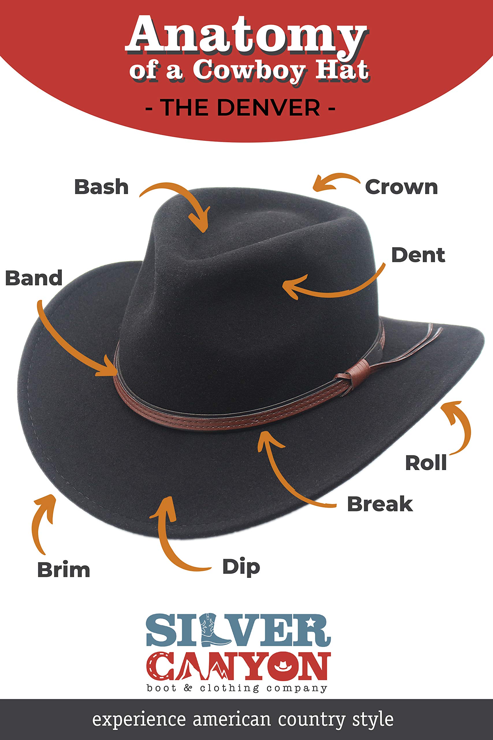 Mens+Outback+Wool+Cowboy+Hat+Bozeman+Black+Crushable+Western+by+Silver+Canyon