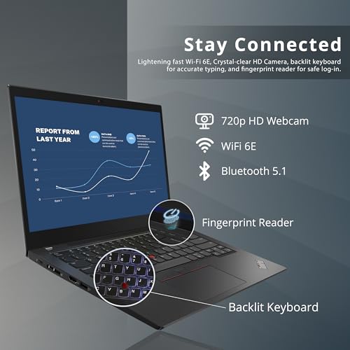Lenovo Thinkpad T14s Gen 2 14.0" UHD Business Laptop, Intel Core i7-1165G7, 16GB RAM, 512GB SSD, Fingerprint Reader, Backlit Keyboard, WiFi 6E, Bluetooth, Win 11 Pro, Black, 32GB Hotface USB Card