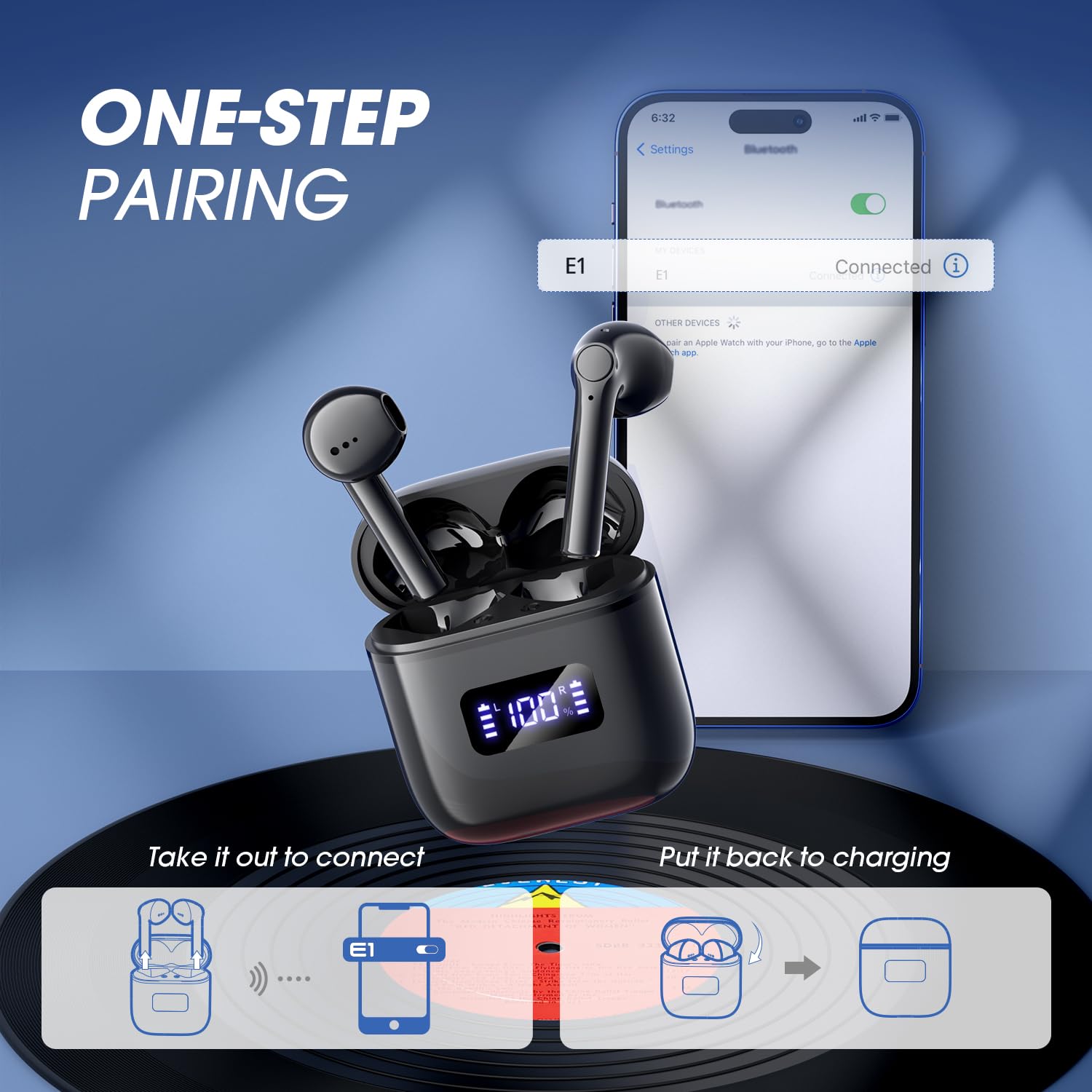 maddlon Wireless Earbuds Bluetooth 5.3 Headphones with Charging Case, Lightweight Earphones with Mic for Android/iOS Cell Phones, True Wireless Stereo Ear buds for Calls and Music-Black