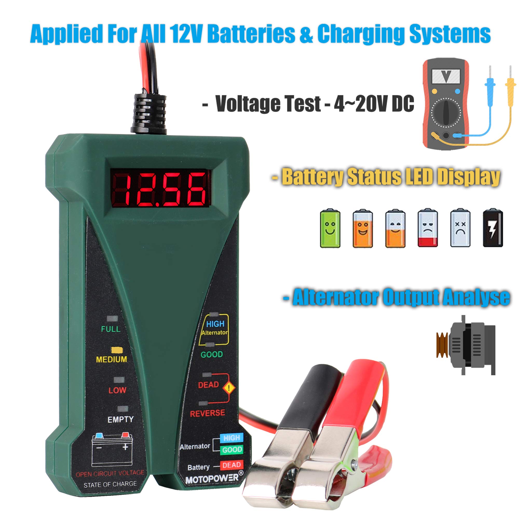MOTOPOWER 12V Digital Battery Tester Voltmeter and Alternator Charging System Analyzer with LCD Display and LED Indication, Midnight Green Rubber Paint