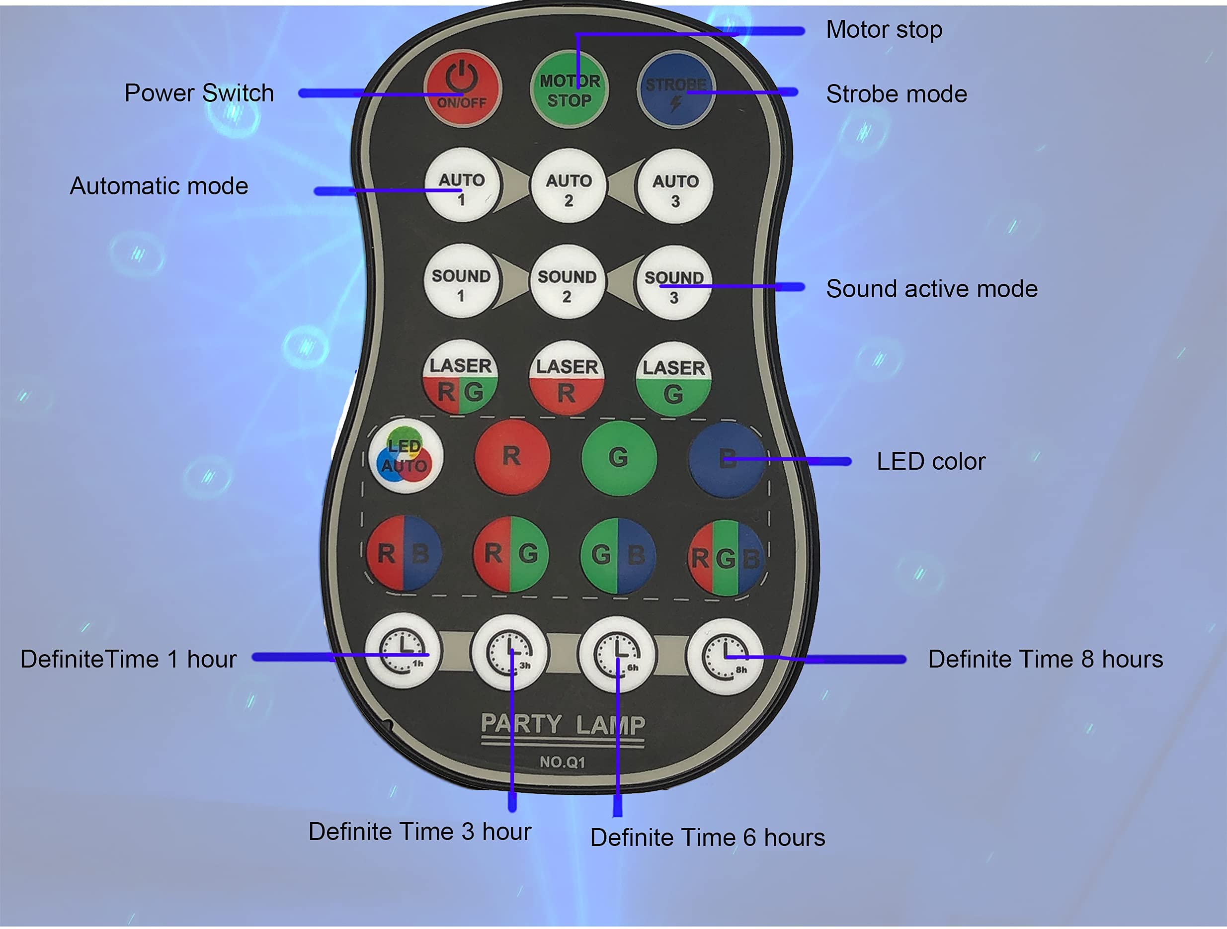 RGB Disco Ball+Party Light 2 in One Sound Activated DJ Disco Lights, Flasing Strobe Light with Remote Controller for Rave Parties Indoor&Outdoor, Holidays,Karaoke,Wedding