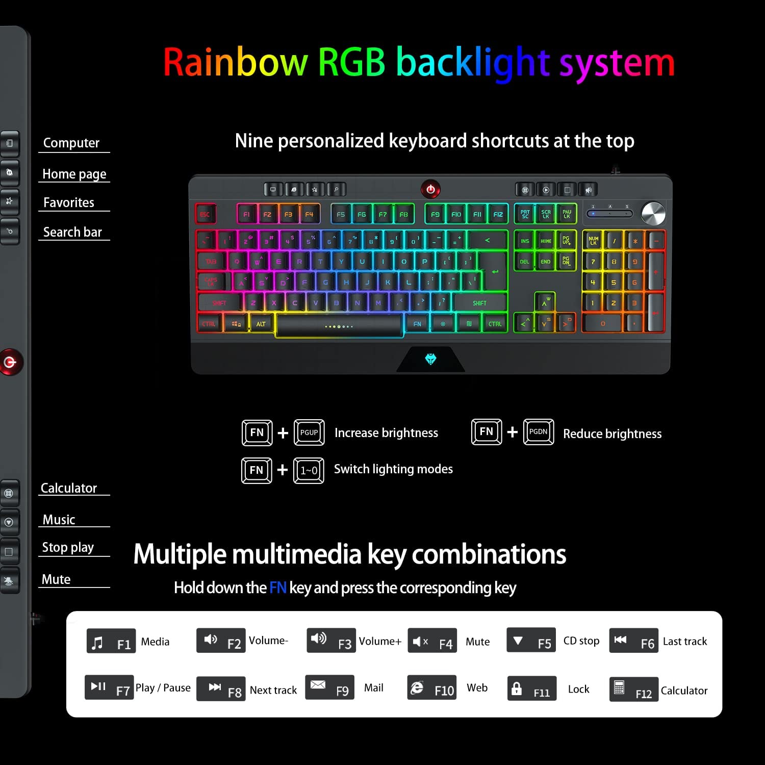 Ludus Dominum 4-in-1 Gaming Combo Set Wired RGB Backlit Gaming Keyboard 7200 DPI Programmable Macro Mouse Stereo Headphone and Extra Large Mouse Pad (White)