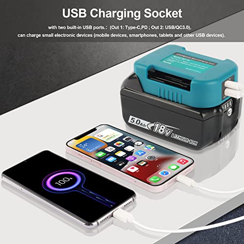 ZLWAWAOL 2 Pack USB Charger Adapter Compatible with Makita 18V Battery 2 USB Holder with Type-C Fast Charging