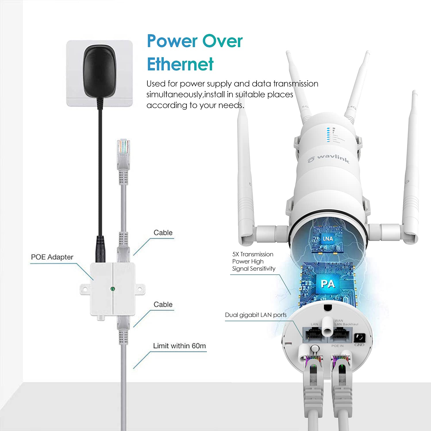 WAVLINK AC1200 High Power Outdoor Weatherproof WiFi Range Extender/Access Point/Router/Mesh with Passive POE, Dual Band 2.4GHz 300Mbps+5.8 GHz 867Mbps, 4x7dBi Detachable Omni Directional Antenna
