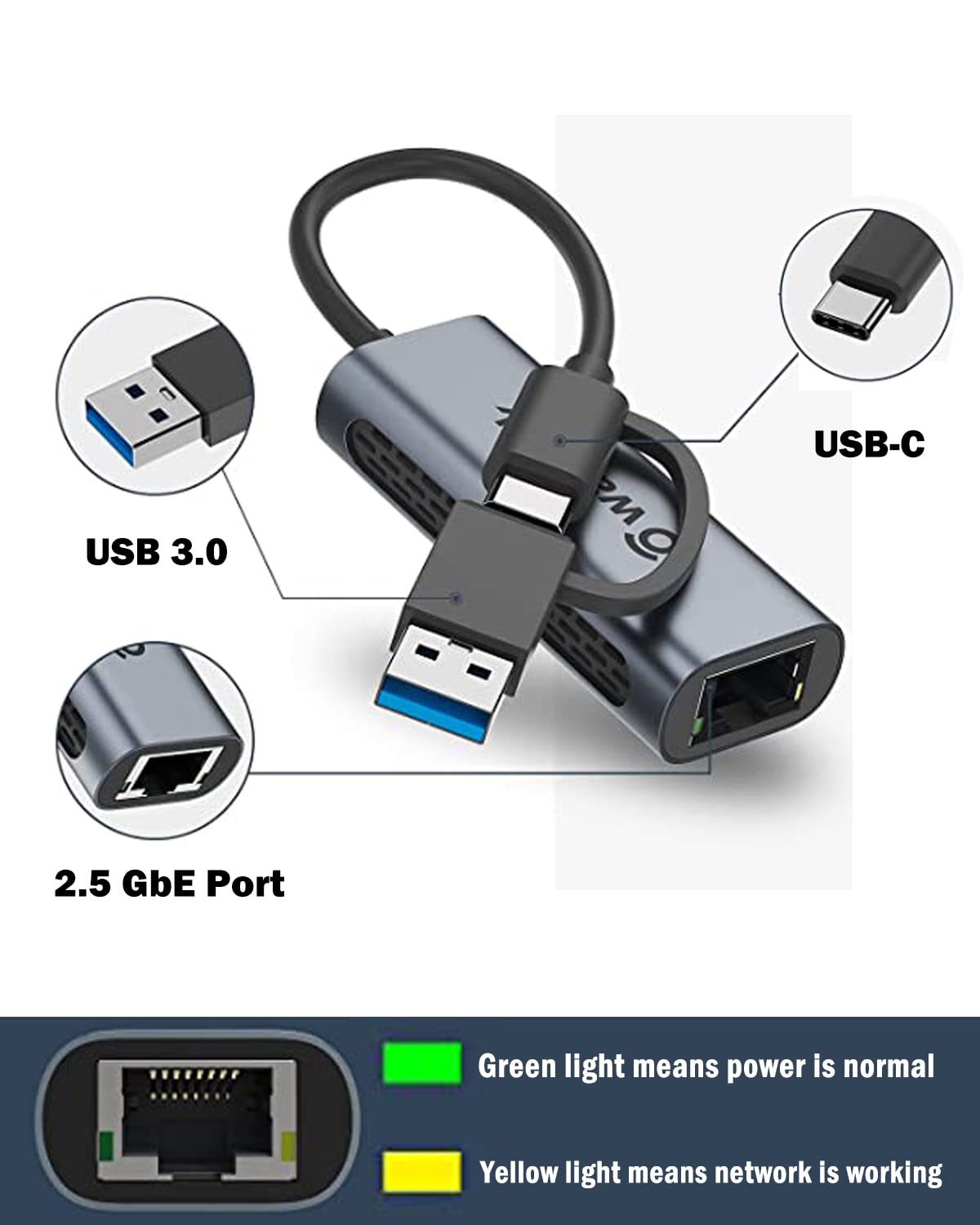 WAVLINK USB C to Ethernet Adapter 2.5 Gigabit, 2-in-1 USB to 2.5G Ethernet Adapter, USB-C to RJ45 Network Converter Aluminum Case for Windows, Mac OS, iPad OS and More.