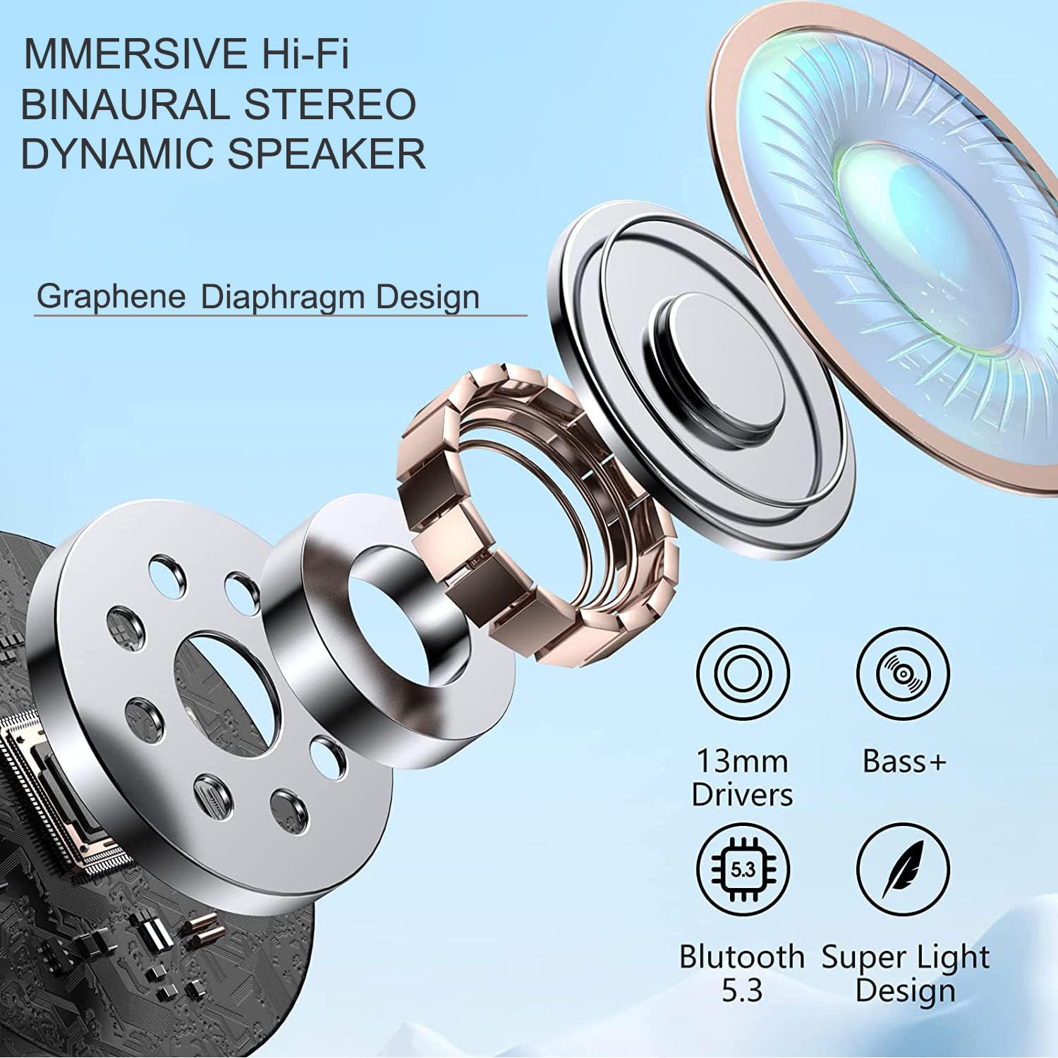 MGGZXR Wireless Earbuds Pro 2 Bluetooth 5.3 Headphones in Ear Buds Built in Noise Cancelling Mic with Charging Case,40Hrs Playtime IPX7 Waterproof,Bluetooth Earphones Stereo Sound for Android