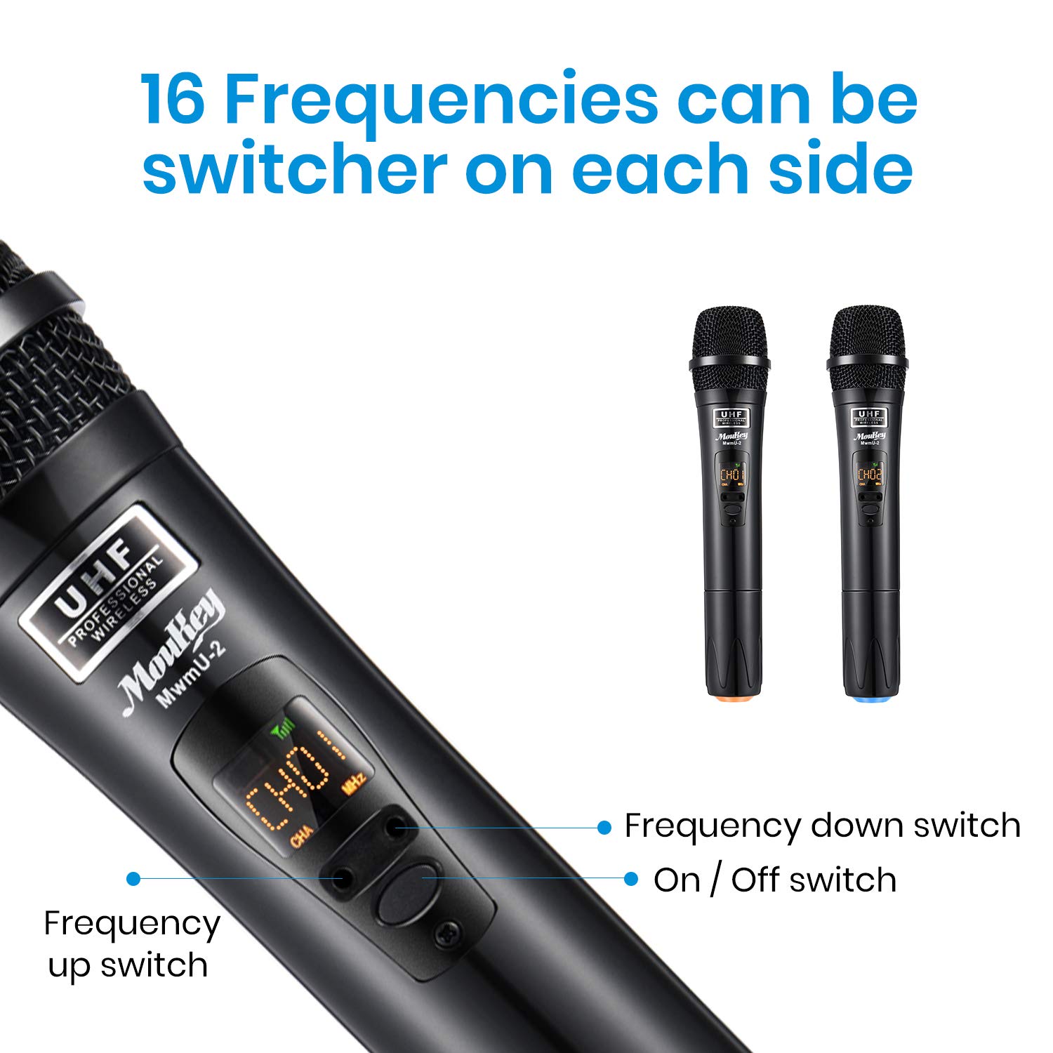 Moukey Wireless Microphone, UHF Karaoke Microphone with 2 Mics, Dynamic Handheld Cordless Microphone, Rechargeable, 262ft Range, Microphones for Singing/Voice Amplifier/PA System/Karaoke/DJ/Church.