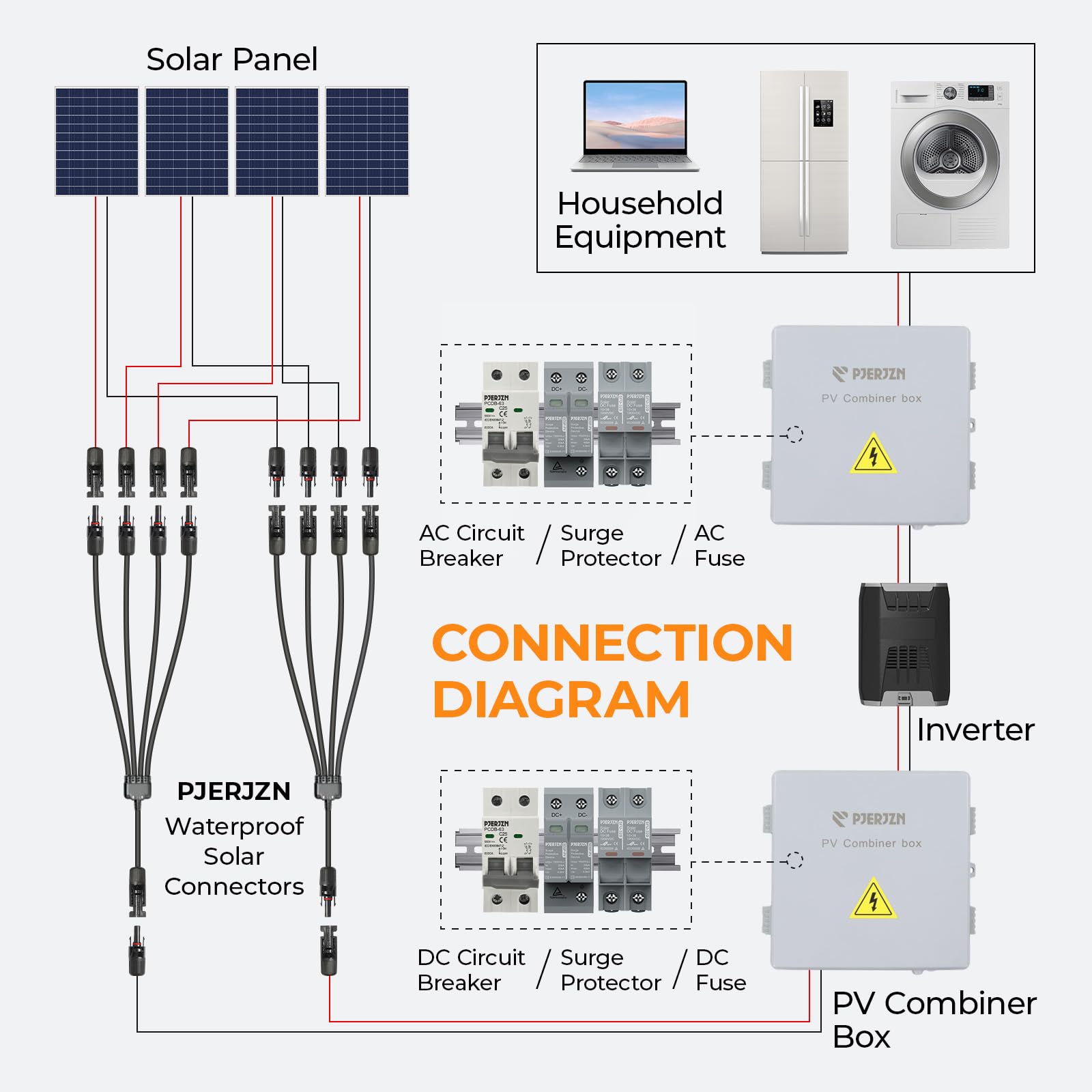 Pjerjzn Solar Panel Connector 4 to 1 Solar Y Branch Solar Panel Splitter 30A 4mm² Solar Panel Parallel Connectors Solar Adapter Cable Plug Pair for Solar System Solar Panel (4 to 1 1 Pair)