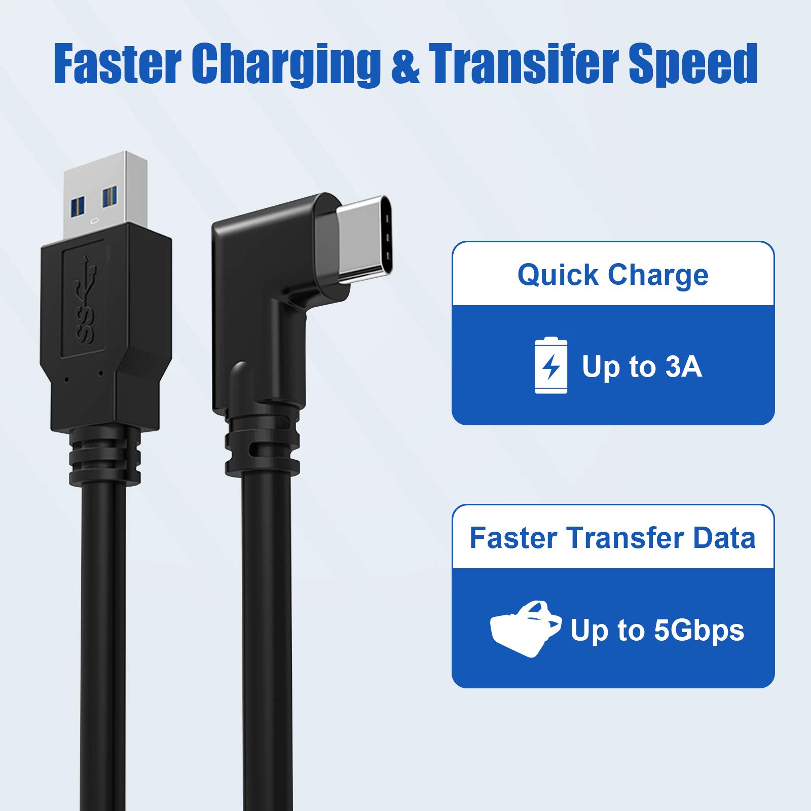 SARLAR Link Cable 16ft for Oculus Quest 2 USB 3.0 to C, Connecting VR Headset to Gaming PC, High Speed Data Transfer 5 Gbps&Fast Charging, Bundle Accessories with Magic Tape and Lens Cover