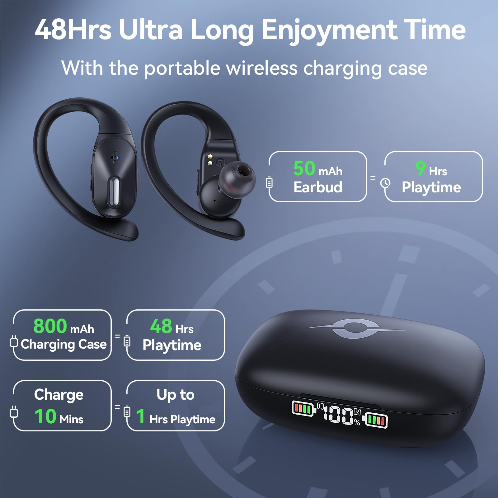 Orancu Bluetooth Headphones Wireless Earbuds Bass Stereo Sound with Wireless Charging Case 48H Playback Earphones LED Display with Built in Mic and Over Earhooks Waterproof Headset for Running