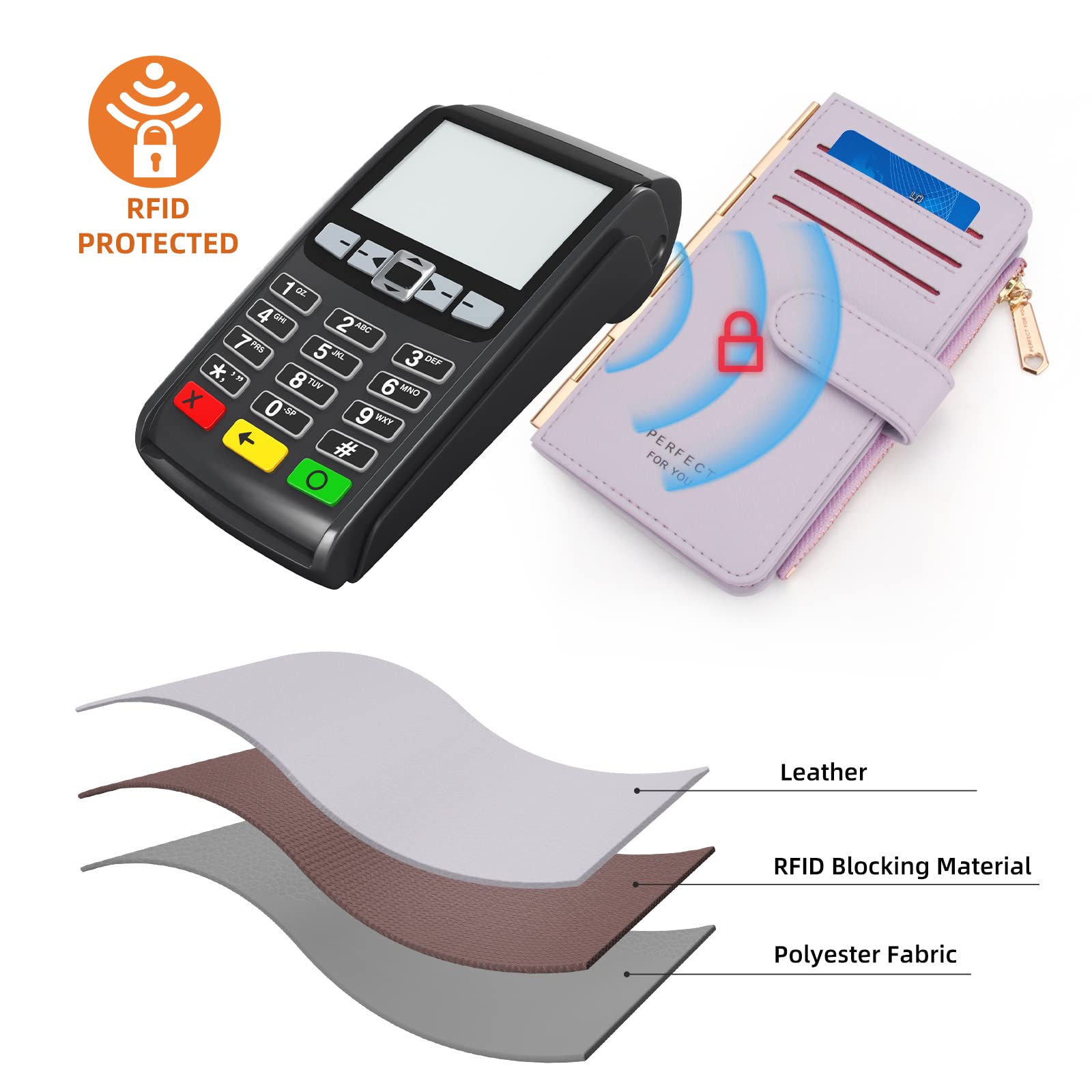 PERFECB FORYOU Slim Womens Credit Card Holder-RFID Blocking- Bifold Multi Card Small Wallet for Women Minimalist Card Holder Wallet (Purple)