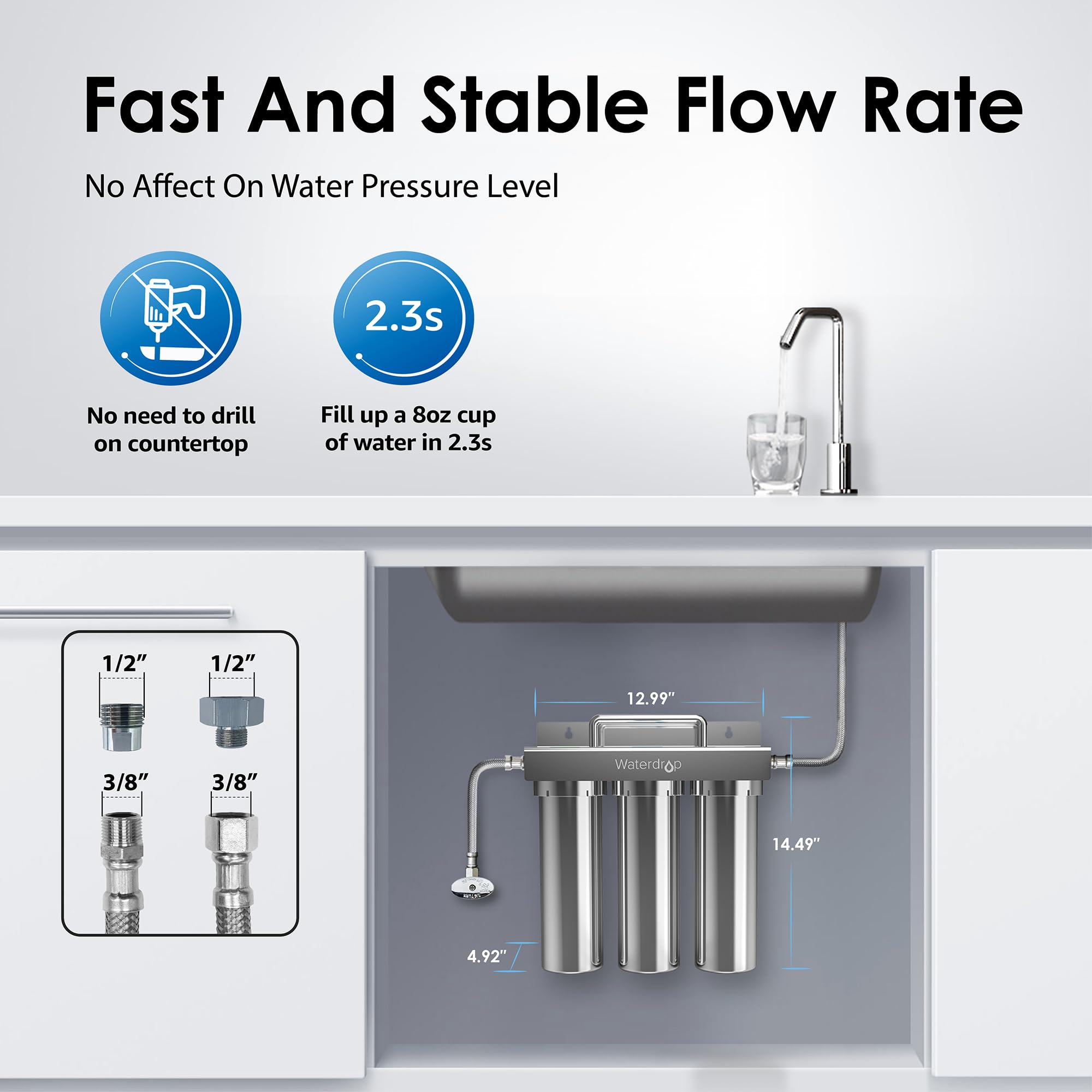 Waterdrop TST-UF 0.01μm Ultra-Filtration Under Sink Water Filter, Stainless Steel, 5X Service Life,Remove 99.99% of Contąminants Larger Than 0.01μm, USA Tech (3 Filter Included)
