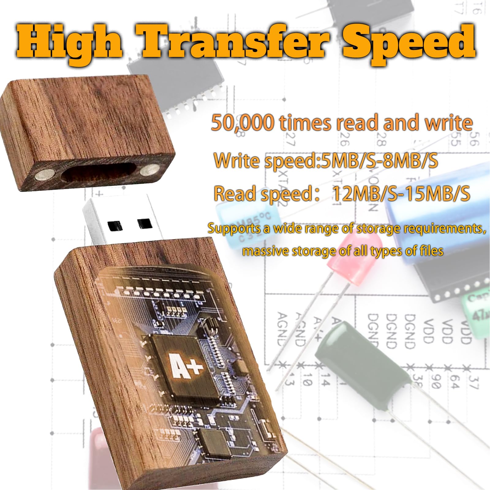Wood Flash Drives 32GB Memory Stick TATMOHIK Wood USB Flash Drive High Speed USB 2.0 Wood USB Thumb Drive Bulk Jump Drives for Digital Date Storage,Zip Drive,USB Stick(1 Pack-Walnut Wood Shell