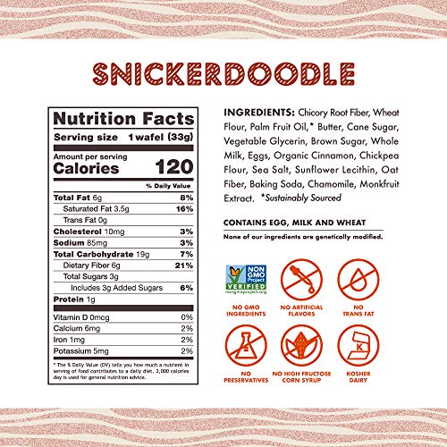 Rip Van Wafels Snickerdoodle Stroopwafels - Healthy Snacks - Non GMO- Keto Friendly - Office Snacks - Low Sugar (3g) - Low Calorie - 12 Pack