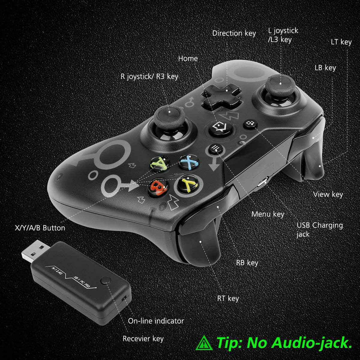 Oussirro Controller for Xbox One, 2.4GHZ Wireless Game Controller Joystick Gamepad Remote for X-Box One/P3/PC Windows 7/8/10, Dual Vibration Gaming Joypad (Black)