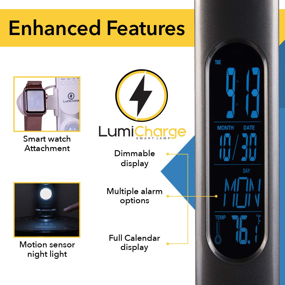 LumiCharge LED 6 in 1 Desk Lamp and Phone Charging Dock - Qi Wireless Charging pad 10W, Touch Control, Motion Light, Clock w/LED Display | Compatible with All Phone Models and Apple Smart Watches
