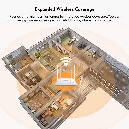 WAVLINK AC1200 WiFi Wireless Router,Dual-Band 5Ghz+2.4Ghz Smart Router,High Speed Router for Game & HD Video with 4x5dBi High Gain Antenna,Amplifiers PA+LNA,Guest Wi-Fi,Router/Access Point/WISP Mode