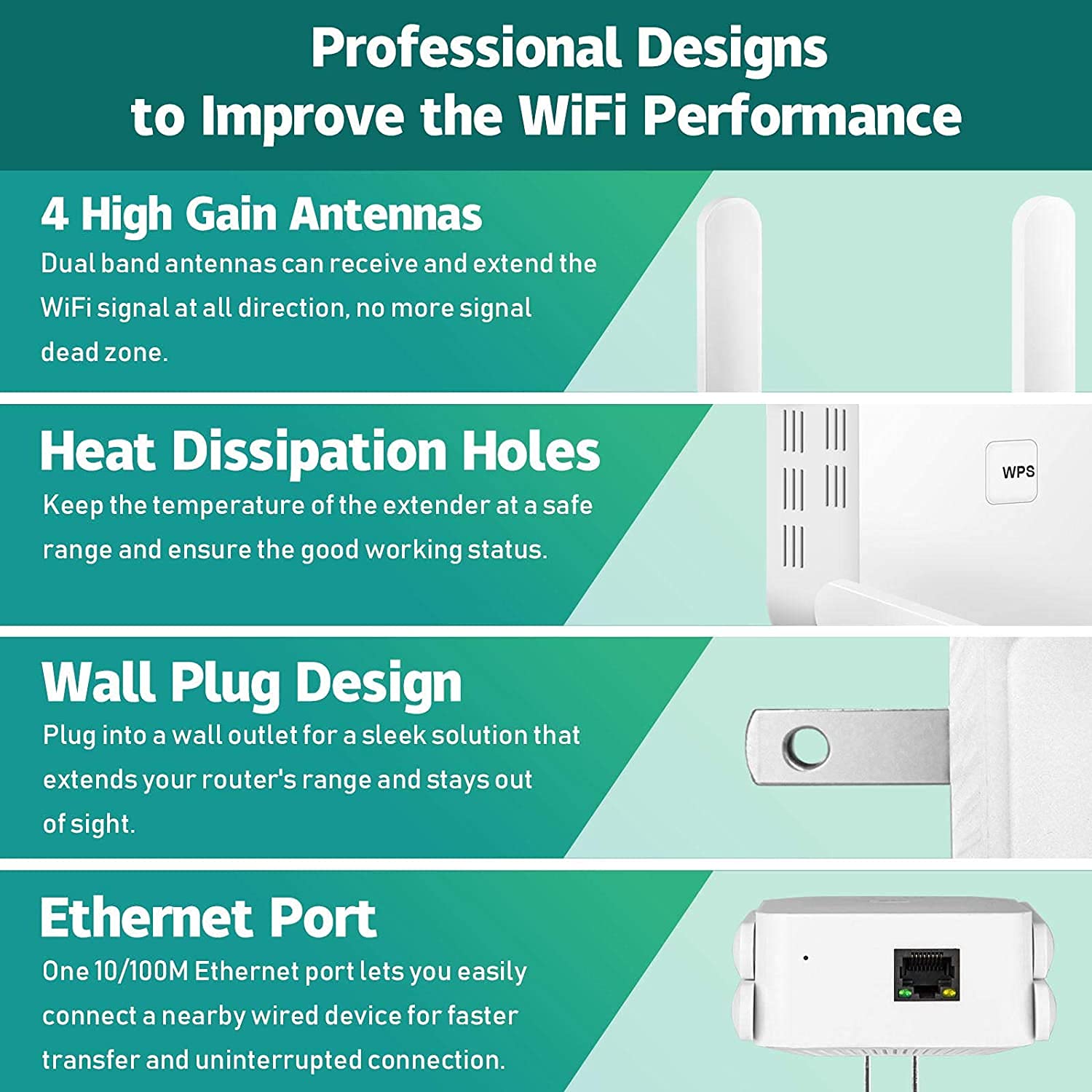 WiFi Range Extender Signal Booster with ethernet Port for Home, 1200Mbps and 40+ Devices Repeater 6000FT 2.4 & 5GHz Dual Band WPS Enjoy Speed-43